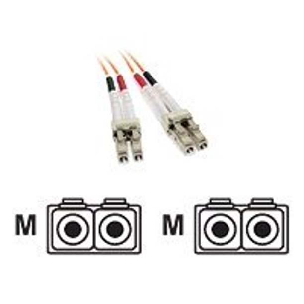 Leviton Fiber Optic Duplex Patch Network Cable - Walmart Business Supplies