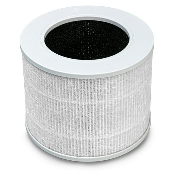 Levoit Air Purifier Replacement Filter Core Mini for Pet Dander Dust ...