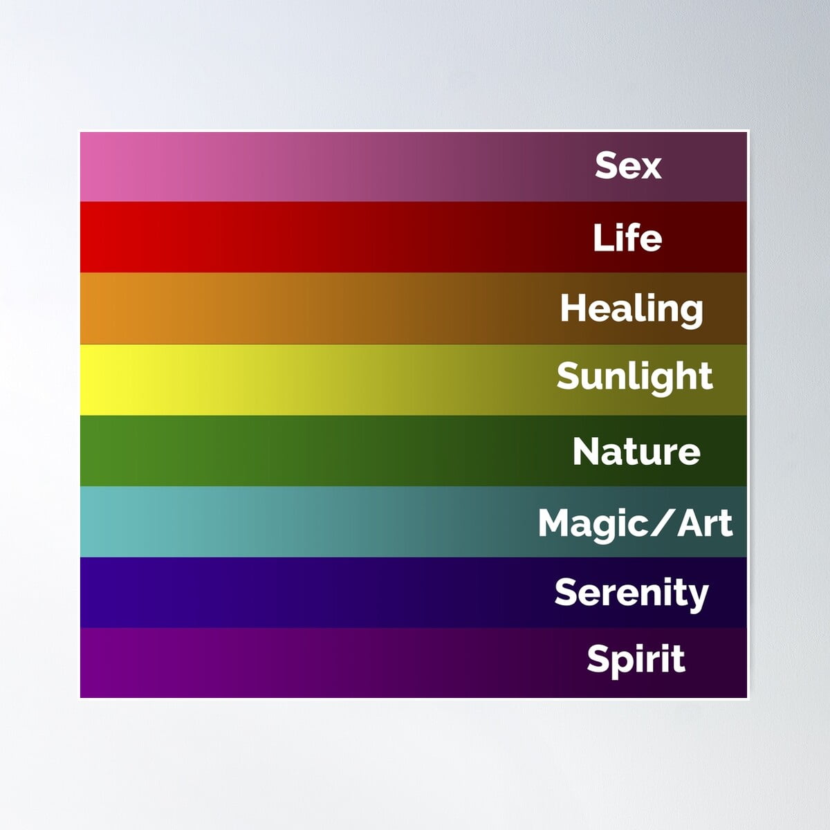 Lgbt Flag Meaning | Pride Flag | Lgbt | Pride Flag Meaning Poster Wall ...