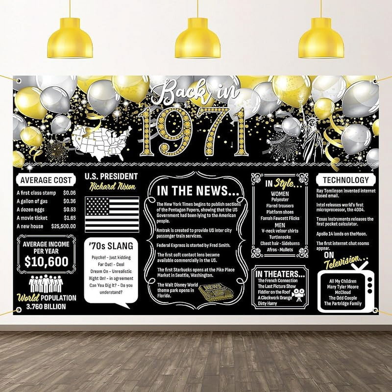 Lheaggik Back in 1971 Backdrop Large Wall Banner, Cheers to 54 Years ...