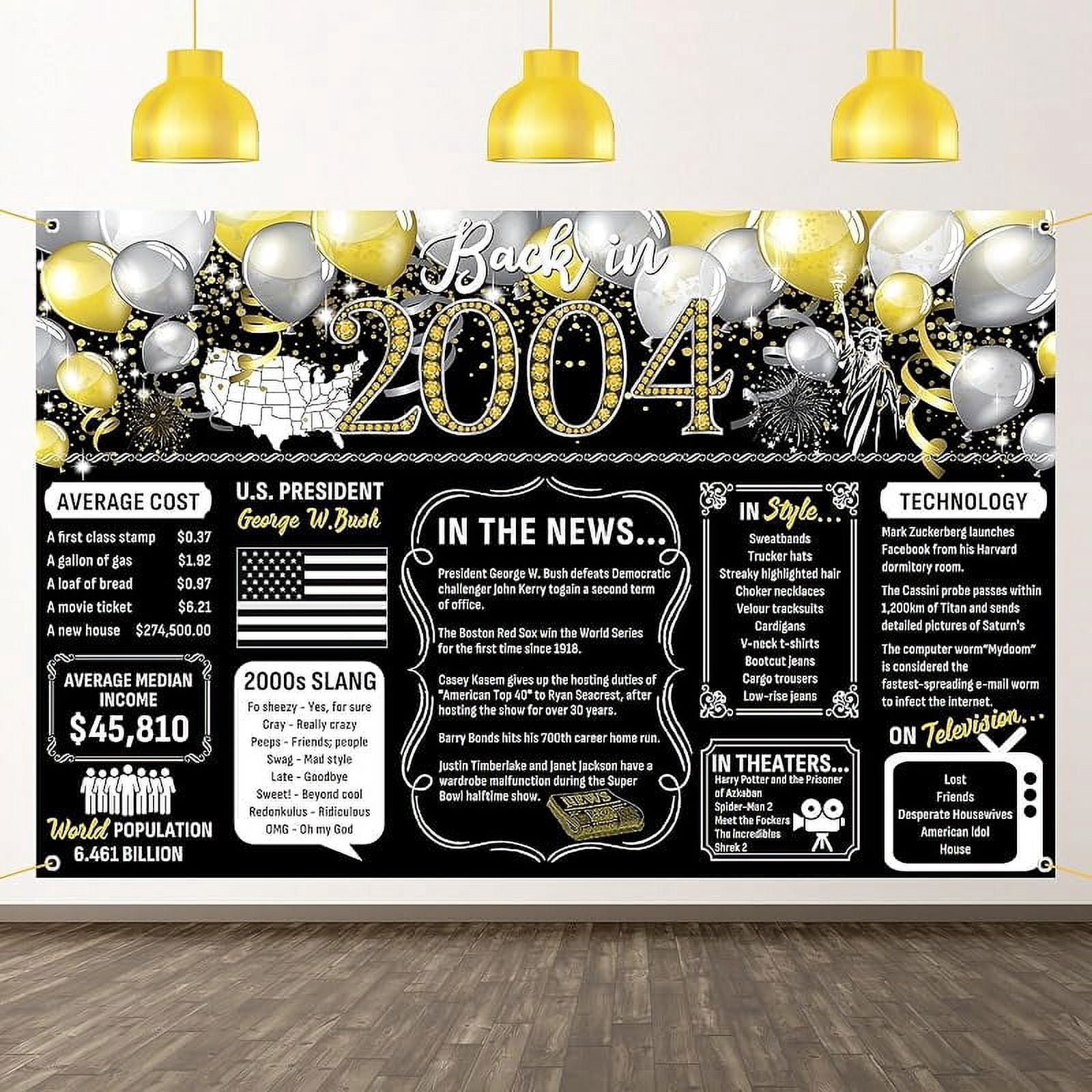 Lheaggik Back in 2004 Backdrop Large Wall Banner, Cheers to 21 Years ...