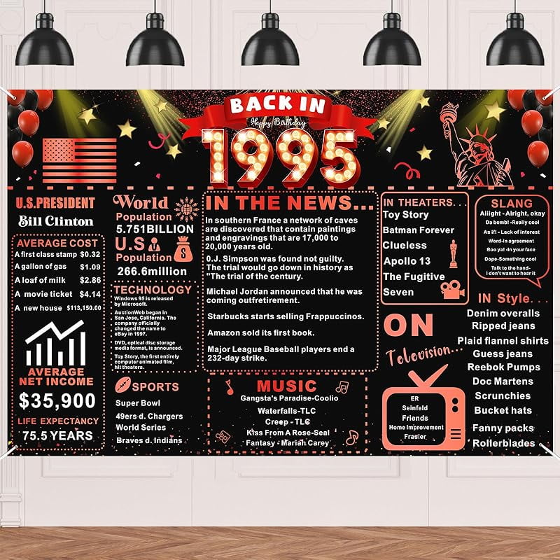 Lheaggik Back In 1995 Red and Black Birthday Decorations Happy 30th ...