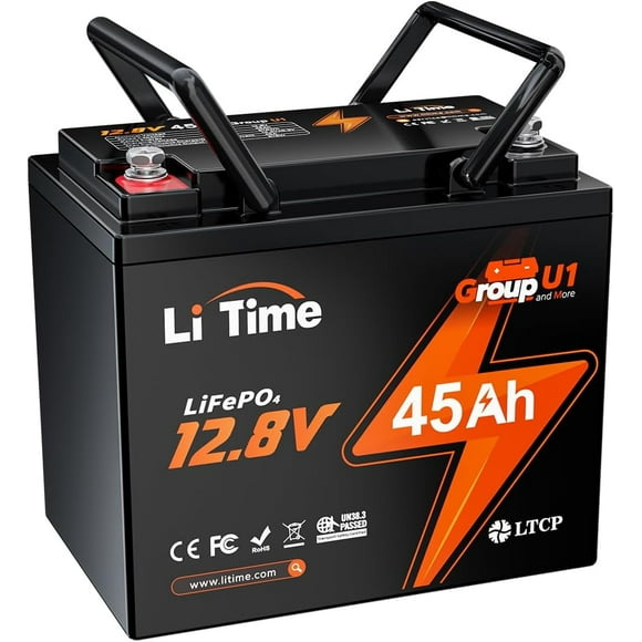 Group U1 Battery Size