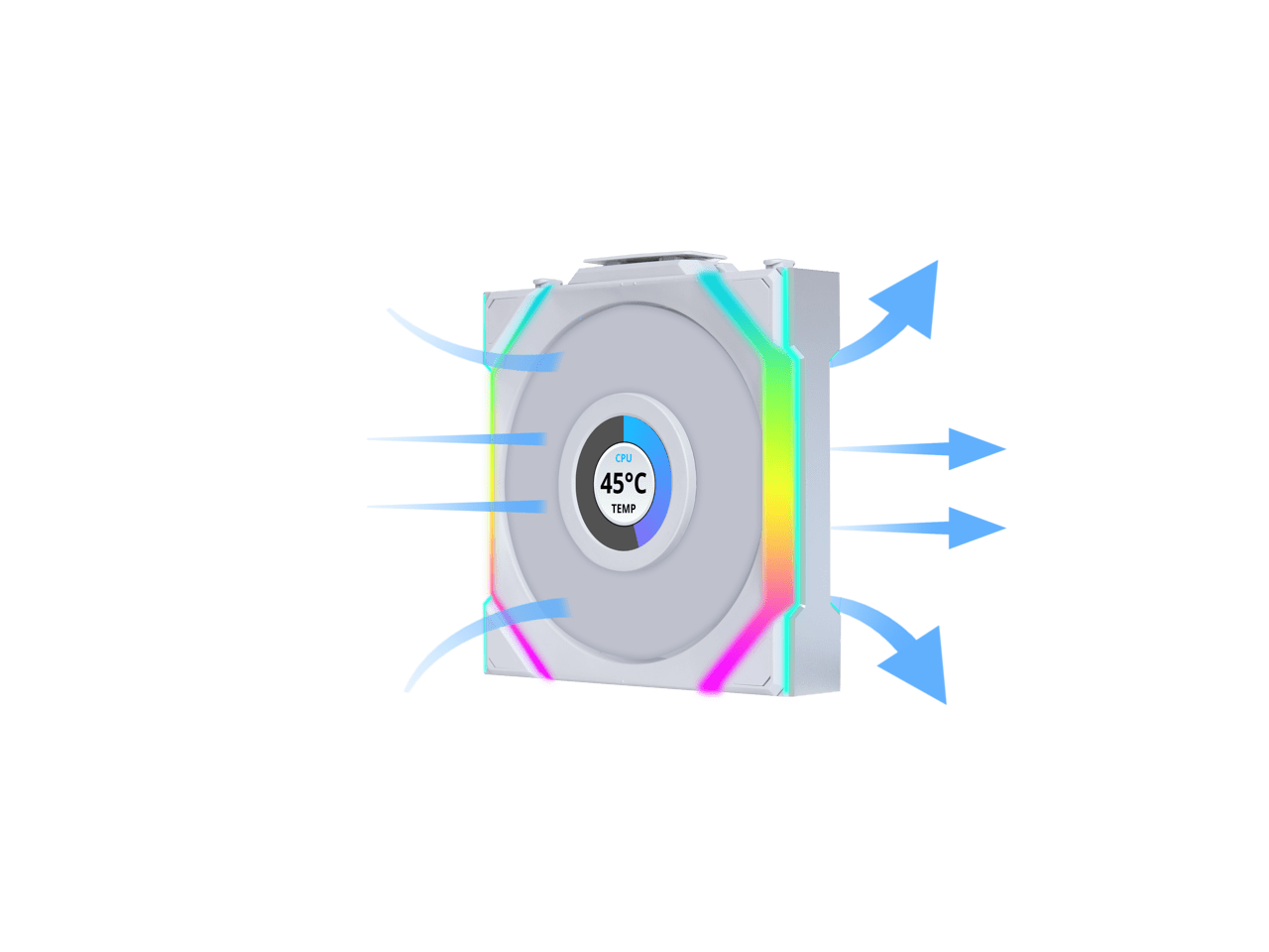 Lian Li UNI Fan SL - LCD Wireless 120 - ARGB Fan - 1.6" LCD Display - 2 ...