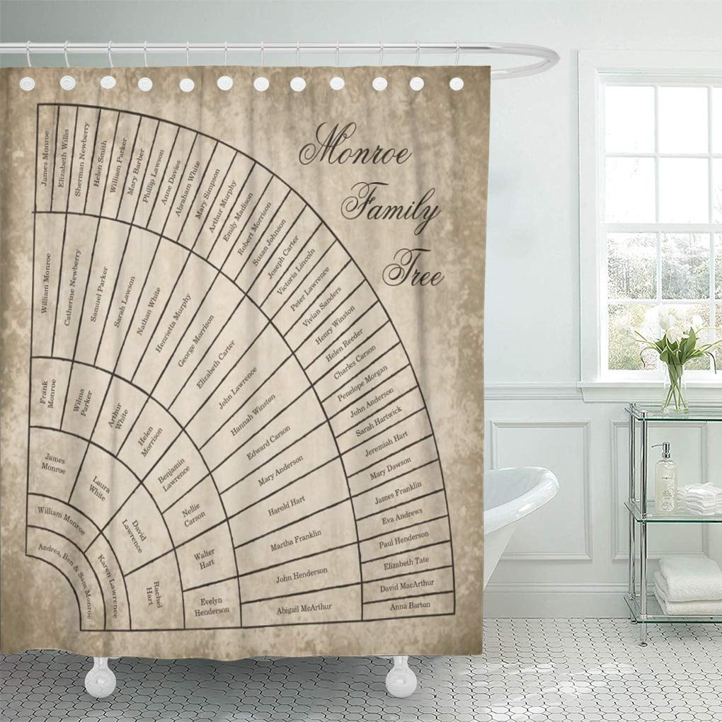 Libin Vintage 6 Generation Family Tree Fan Chart Antique Ancestry ...