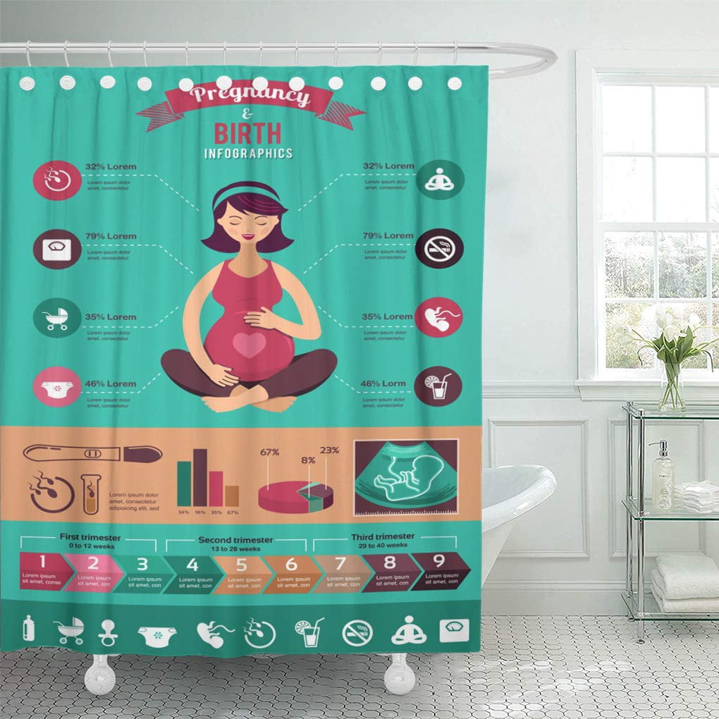 Libin Yoga Pregnant Pregnancy and Birth Infographics Baby Nutrition ...