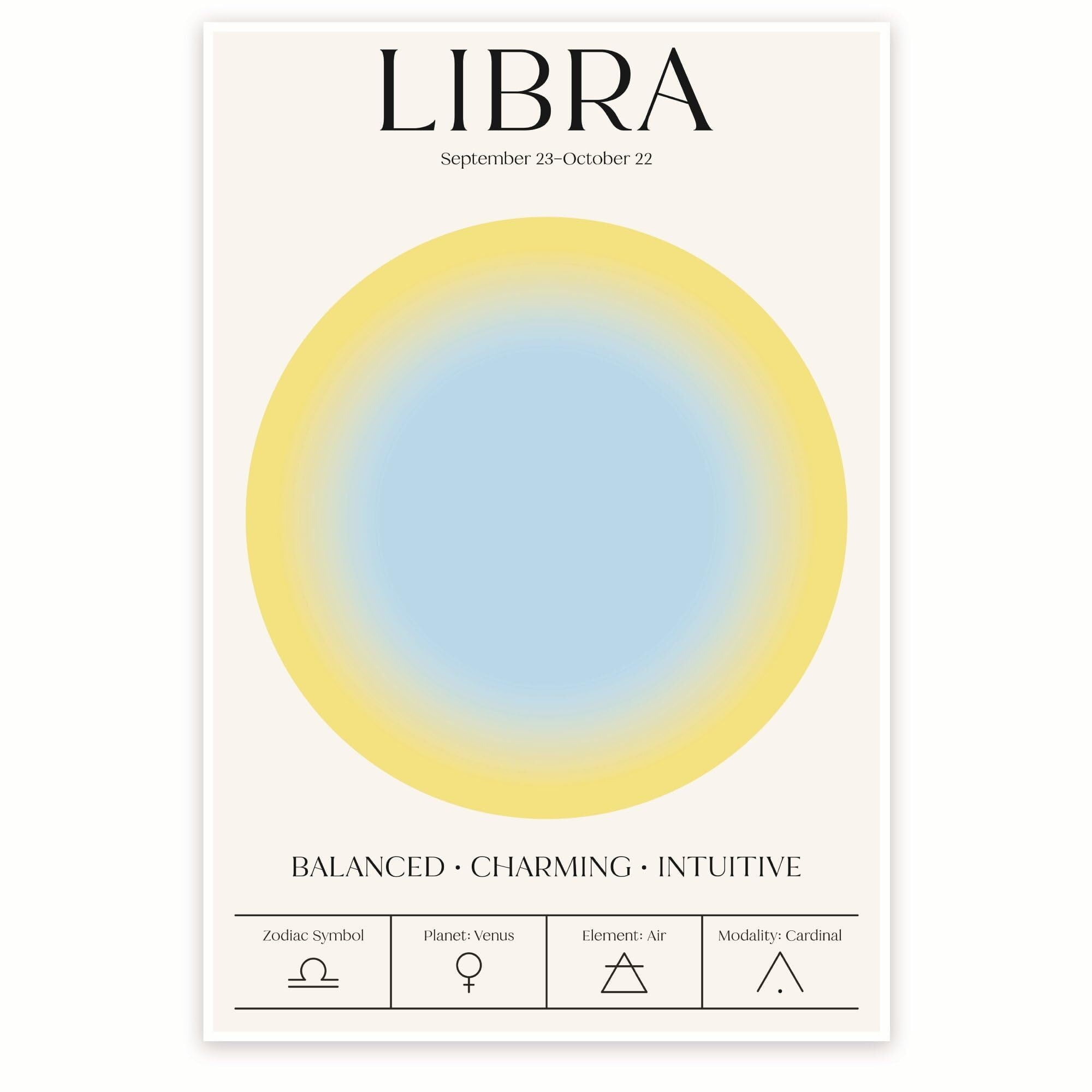 Libra Astrology Sign - Astrological Signs - Zodiac Horoscope Wall-Art ...