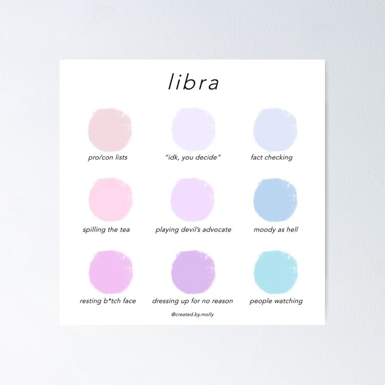 Libra Color Chart Poster- Unframed Poster | Wall Art | Perfect For Home ...