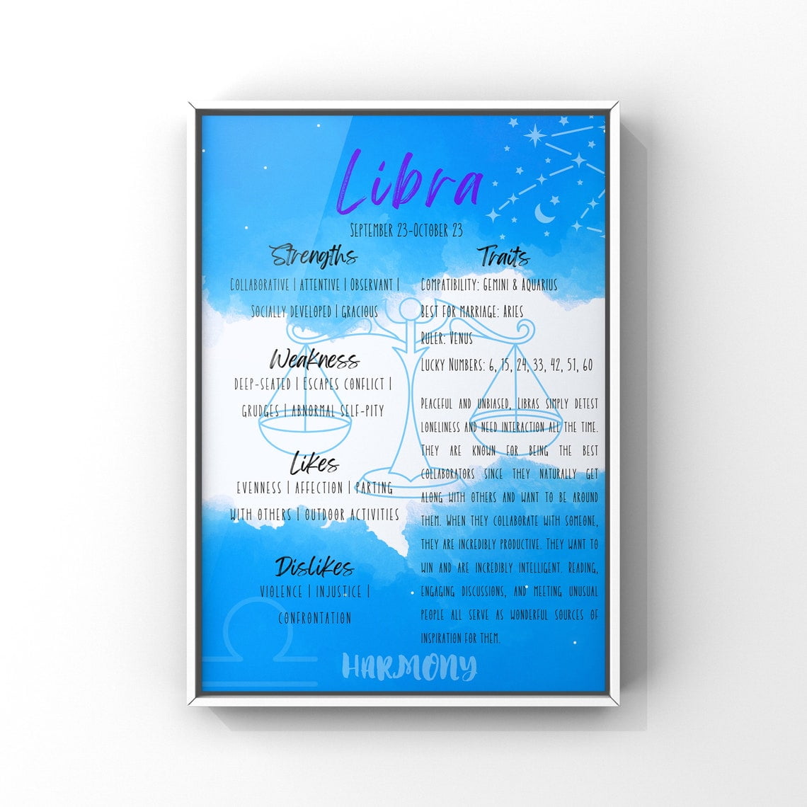 Libra Poster, Zodiac Art, Astrology, Star Sign Poster, Horoscope Print ...