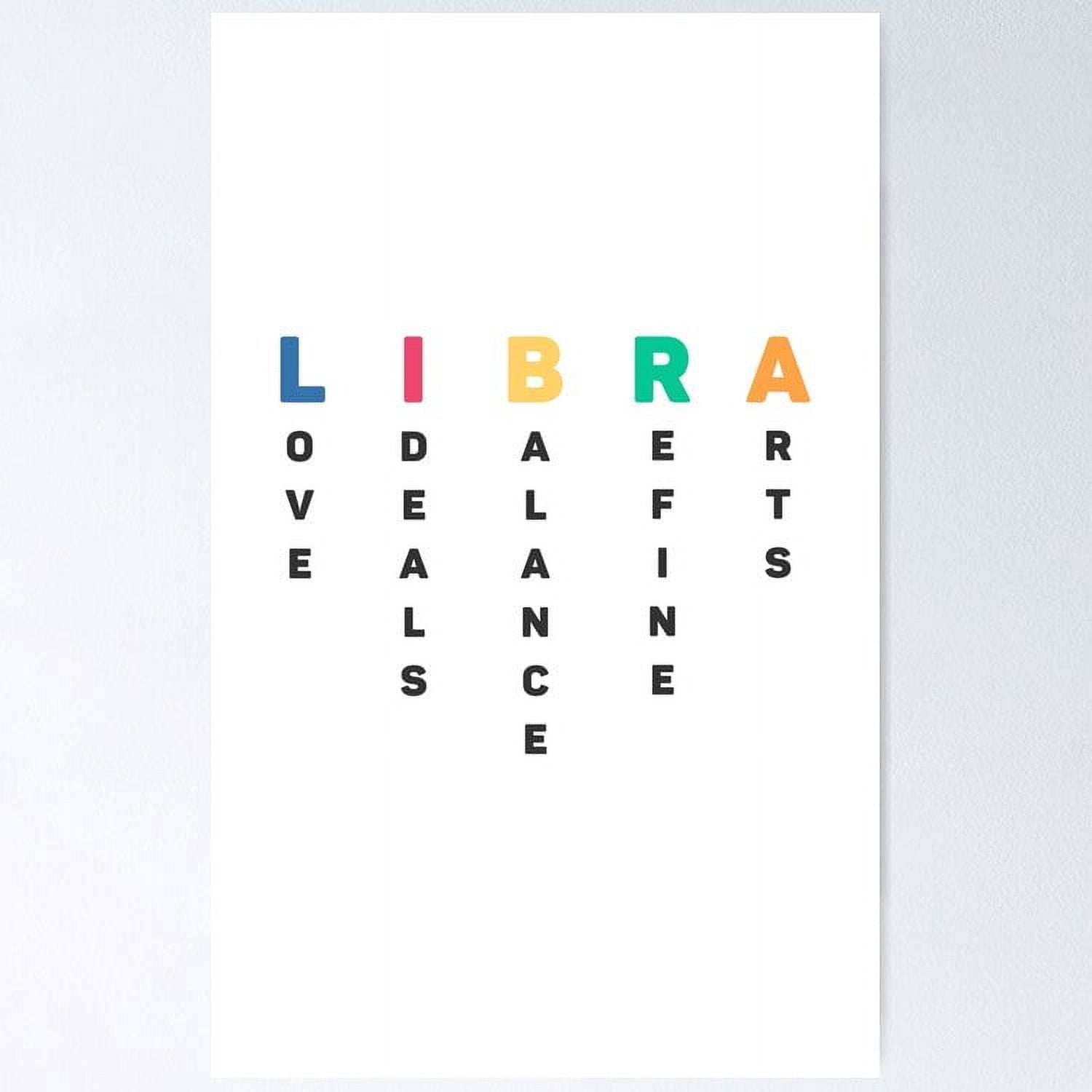 Libra Zodiac Sign Poster- Unframed Poster | Wall Art | Perfect For Home ...