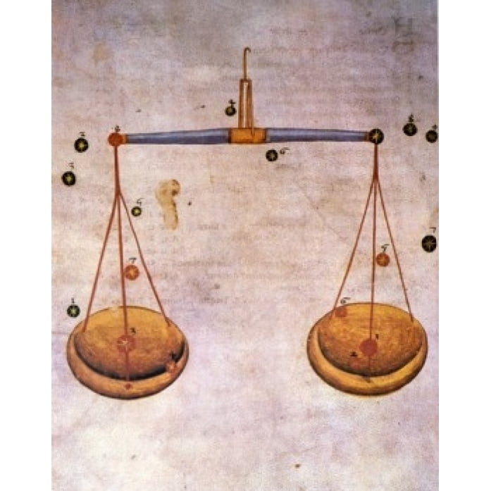 Libra or Balance Signs of the Zodiac by artist unknown Poster Print ...