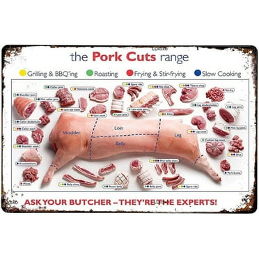 Creative Metal Sign Angus Beef Cuts of Meat Butcher Chart Poster ...