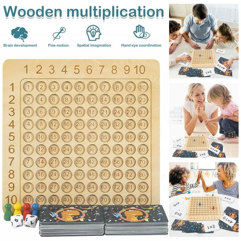Educational Manipulatives The Benefits Of Using Manipulatives In Math