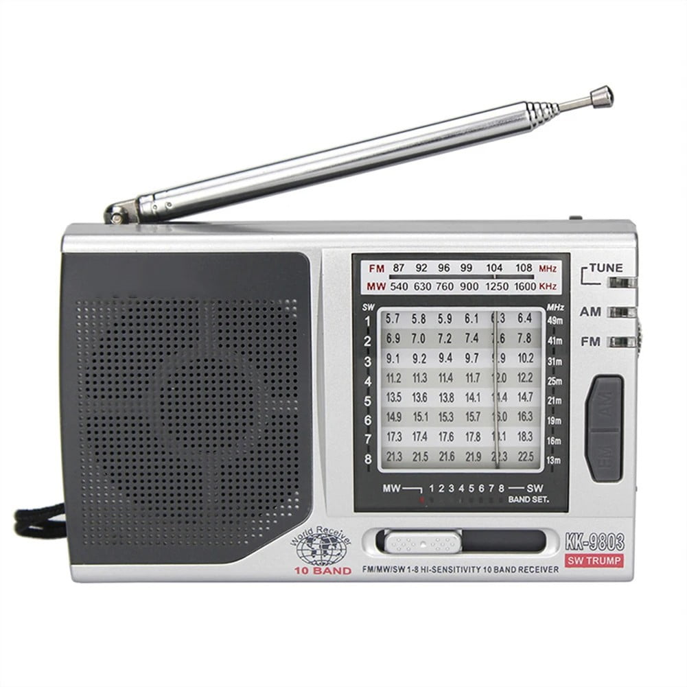 Lierteer Compact Battery Powered Radio for AM FM SW Reception and Hands ...