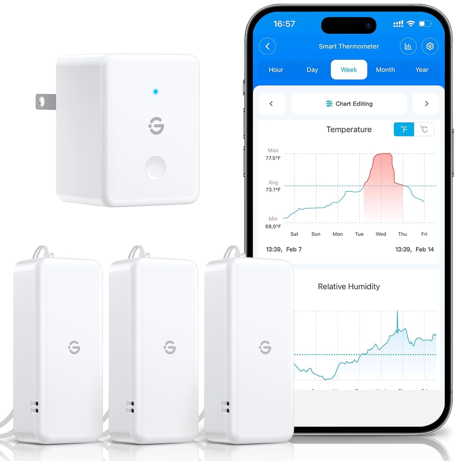 Life 2.0 WiFi Hygrometer Thermometer 3 Pack, Smart Humidity Temperature ...