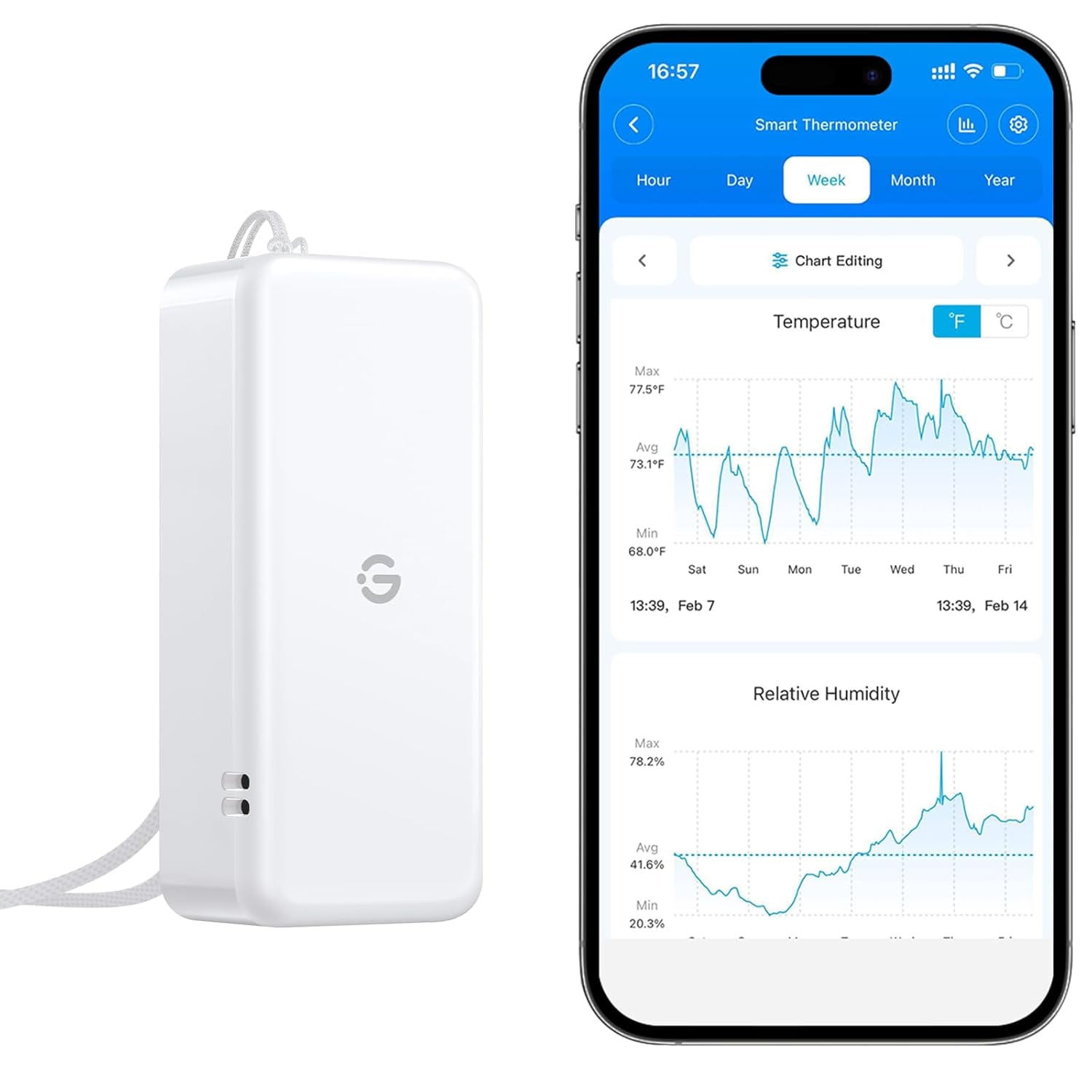 Life 262ft Bluetooth Hygrometer Thermometer H5110, Mini Humidity ...