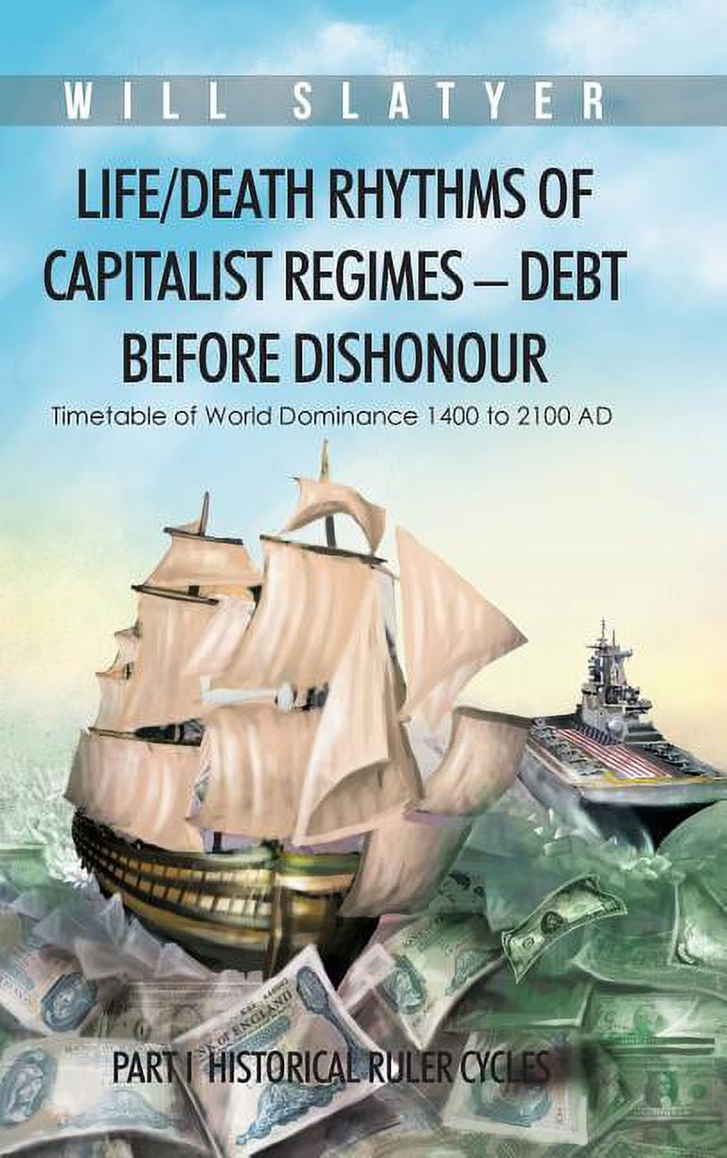 Life/Death Rhythms of Capitalist Regimes - Debt Before Dishonour: Part ...