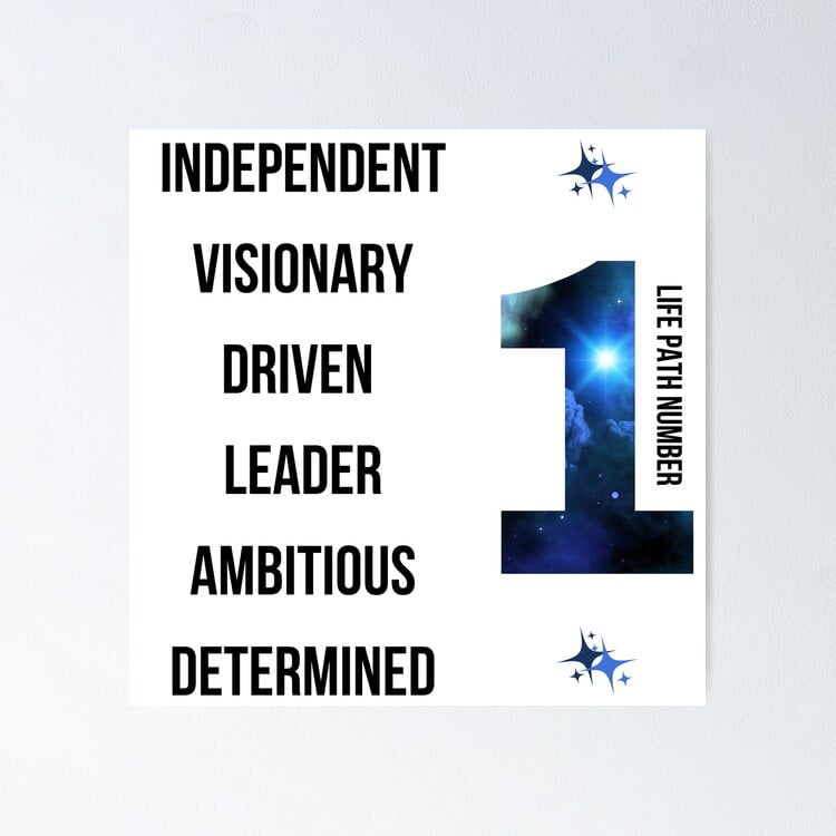 Life Path 1, Life Path Number One, Law Of Numbers, Numerology ...