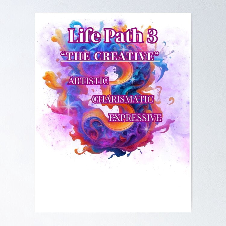 Life Path 3 (The Creative) Poster- Unframed Poster | Wall Art | Perfect ...