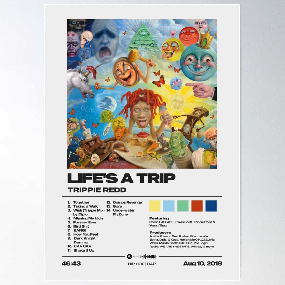 Life'S A Trip By Trippie Redd Album Poster Poster Wall Art, Modern Wall ...