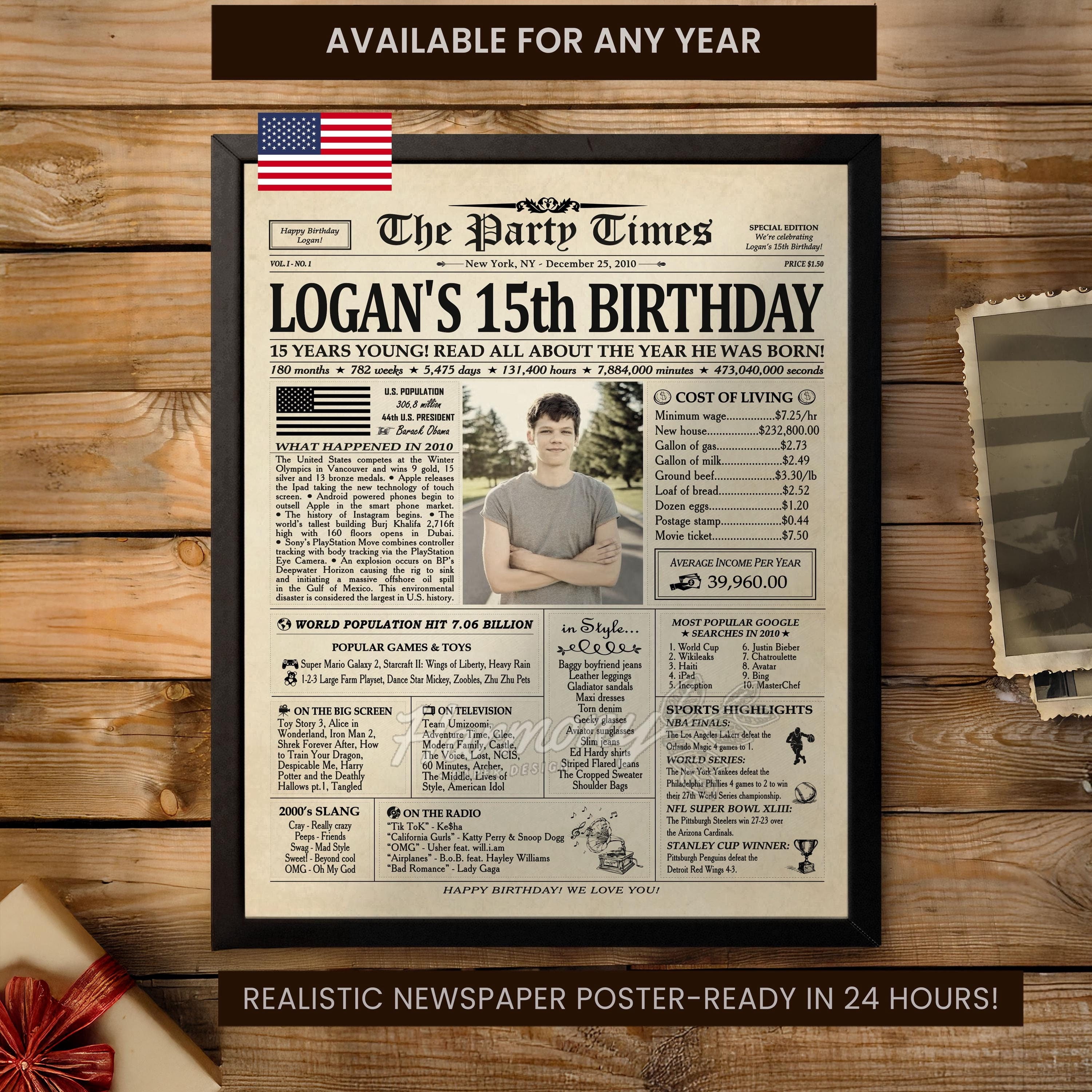 LifePlus 15th Birthday Newspaper Poster Sign, 15th Birthday Gift ...