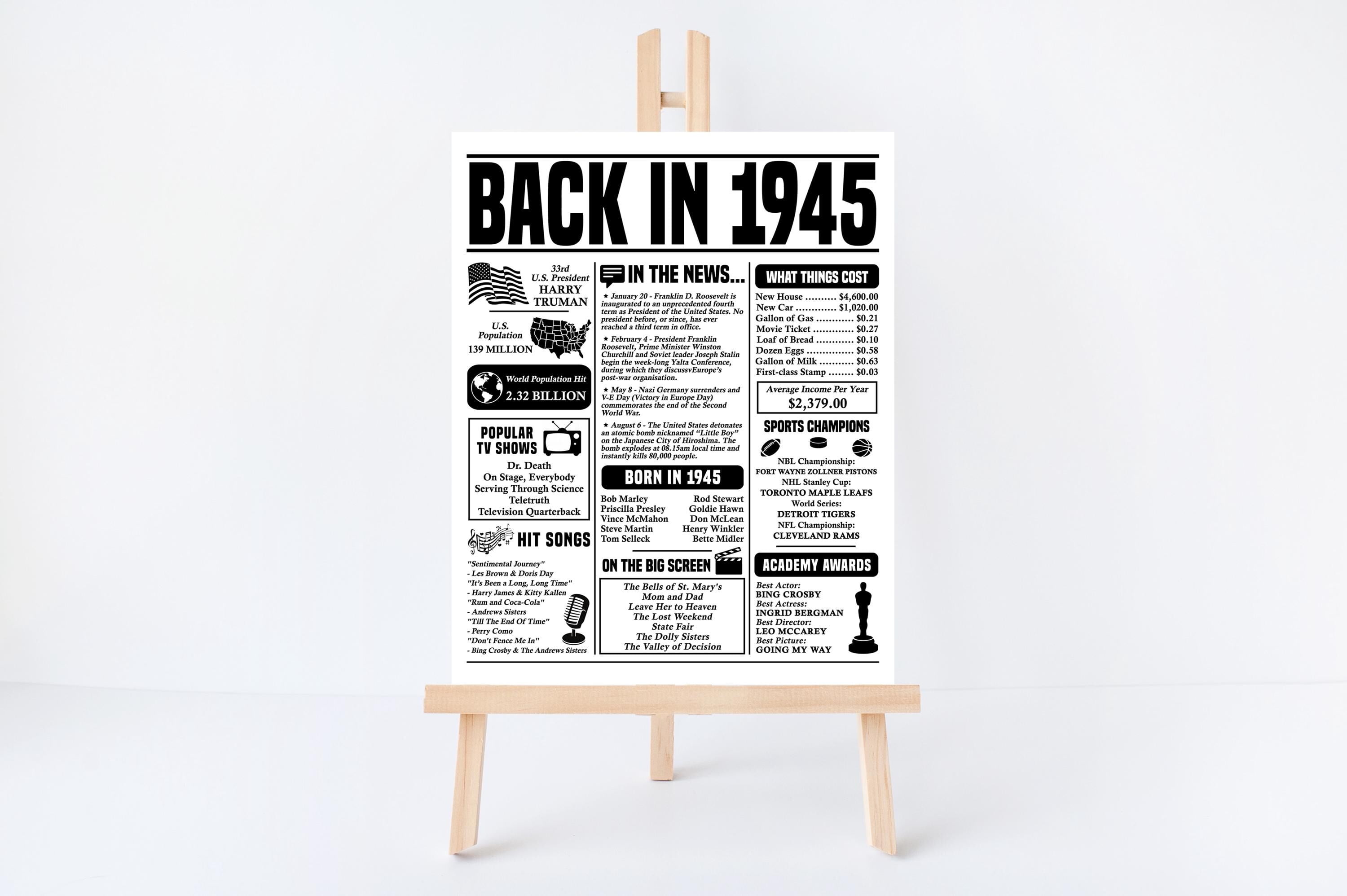 LifePlus 1945 Year You Were Born Poster: Back in 1945 Poster - Walmart.com