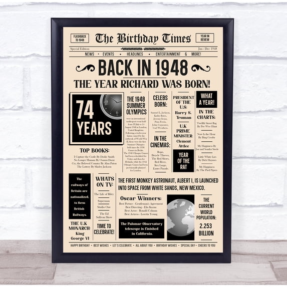 LifePlus 1948 Newspaper Any Age Any Year You Were Born Birthday Facts ...