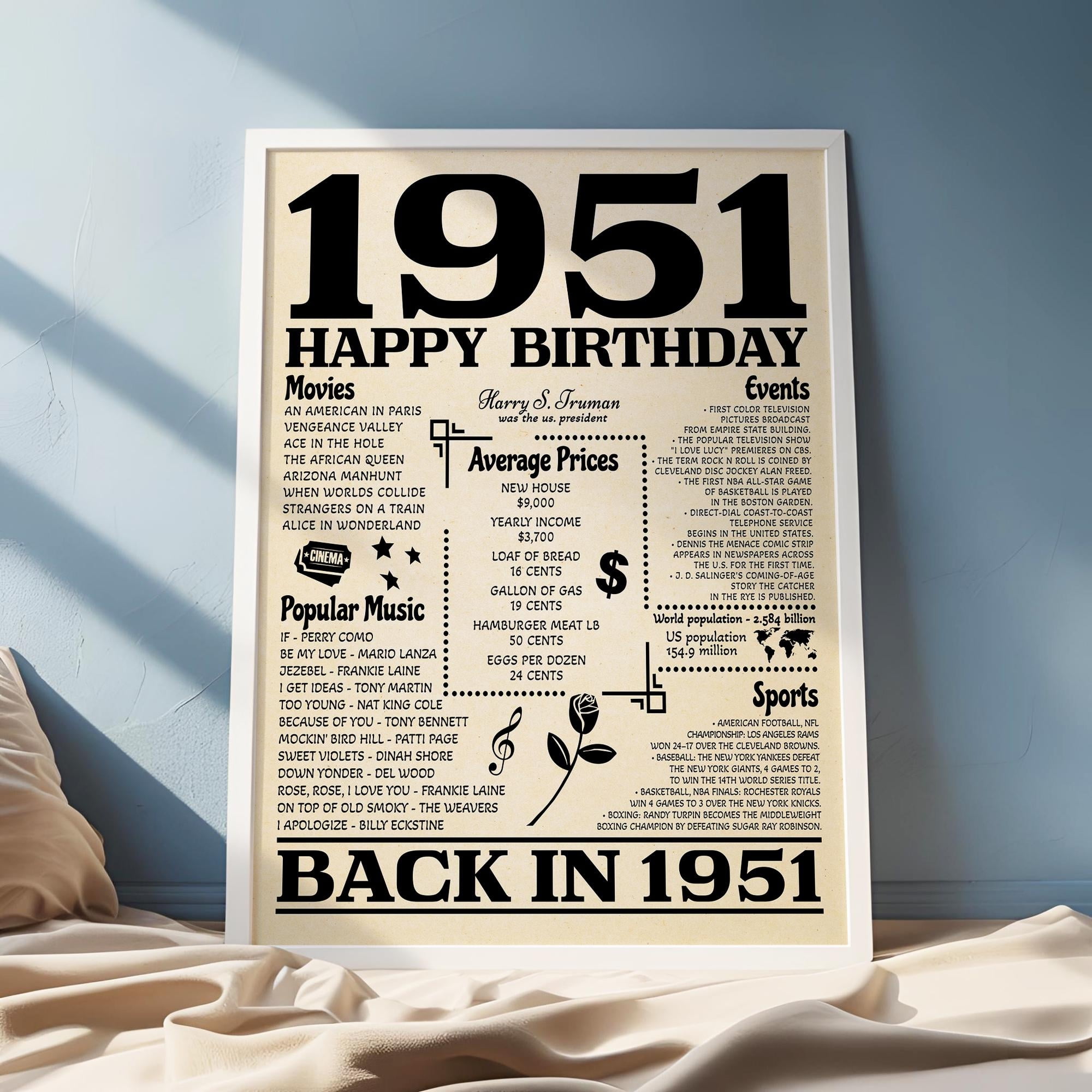 LifePlus 1951 Birthday Newspaper Poster: USA Trivia, Retro Wall Art ...
