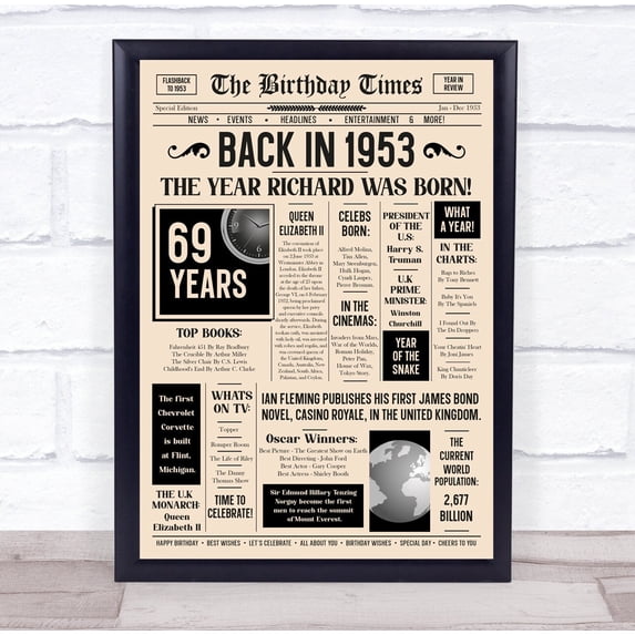 LifePlus 1953 Newspaper Any Age Any Year You Were Born Birthday Facts ...