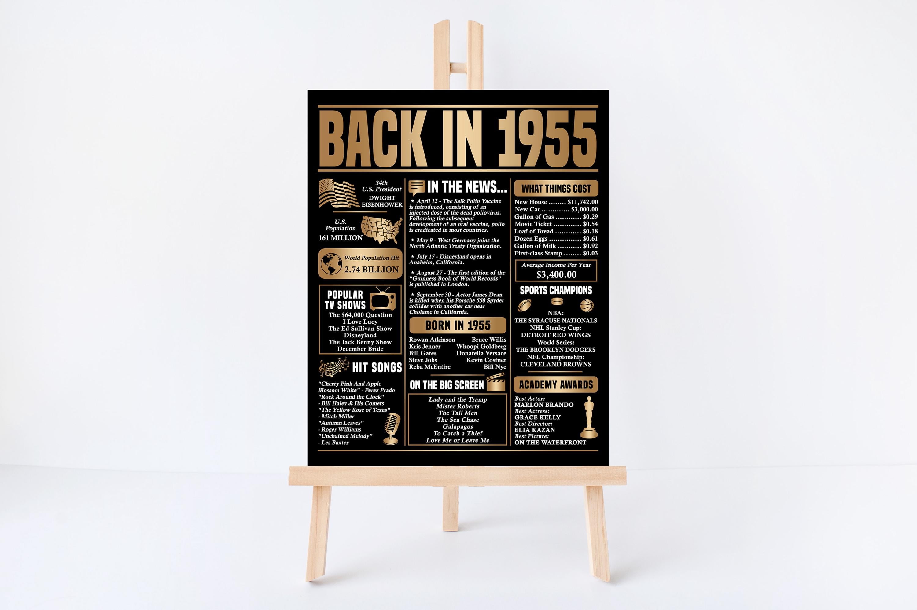 LifePlus 1955 Year You Were Born Poster: Gold Back in 1955 Poster ...