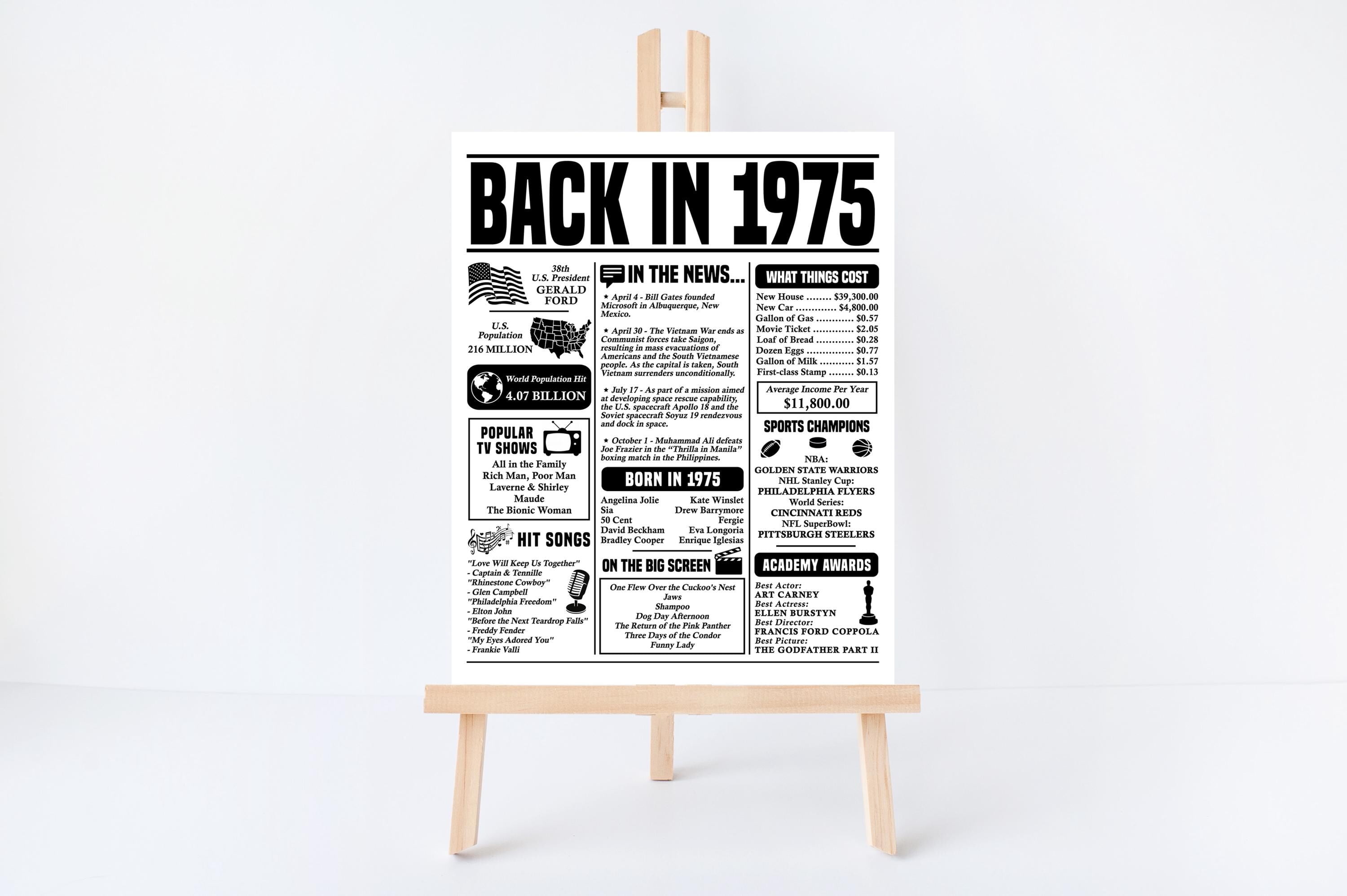LifePlus 1975 Year You Were Born Poster: Back in 1975 Poster - Walmart.com