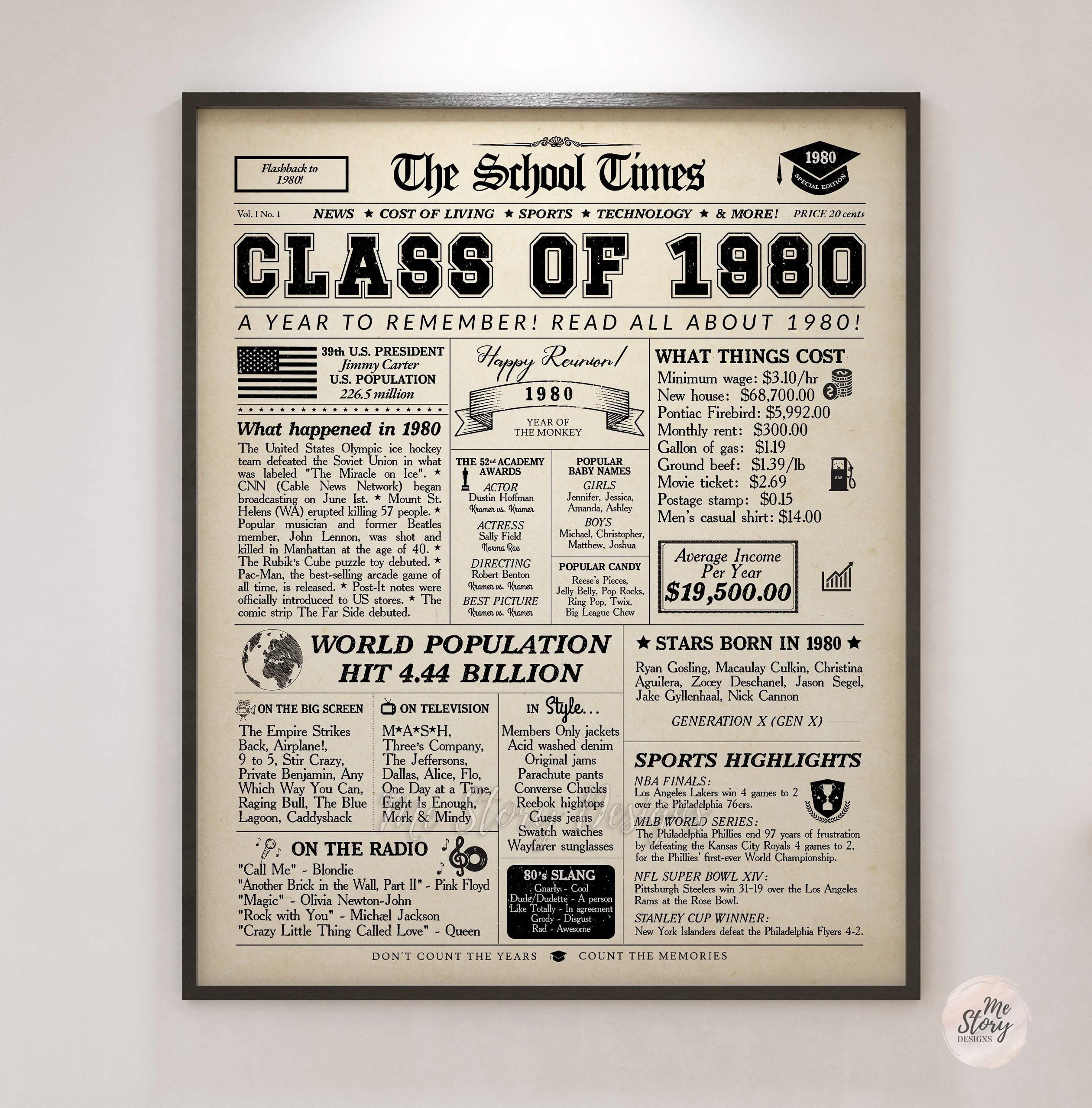 LifePlus 1980 Class Reunion Newspaper Poster: 45th High School Reunion ...
