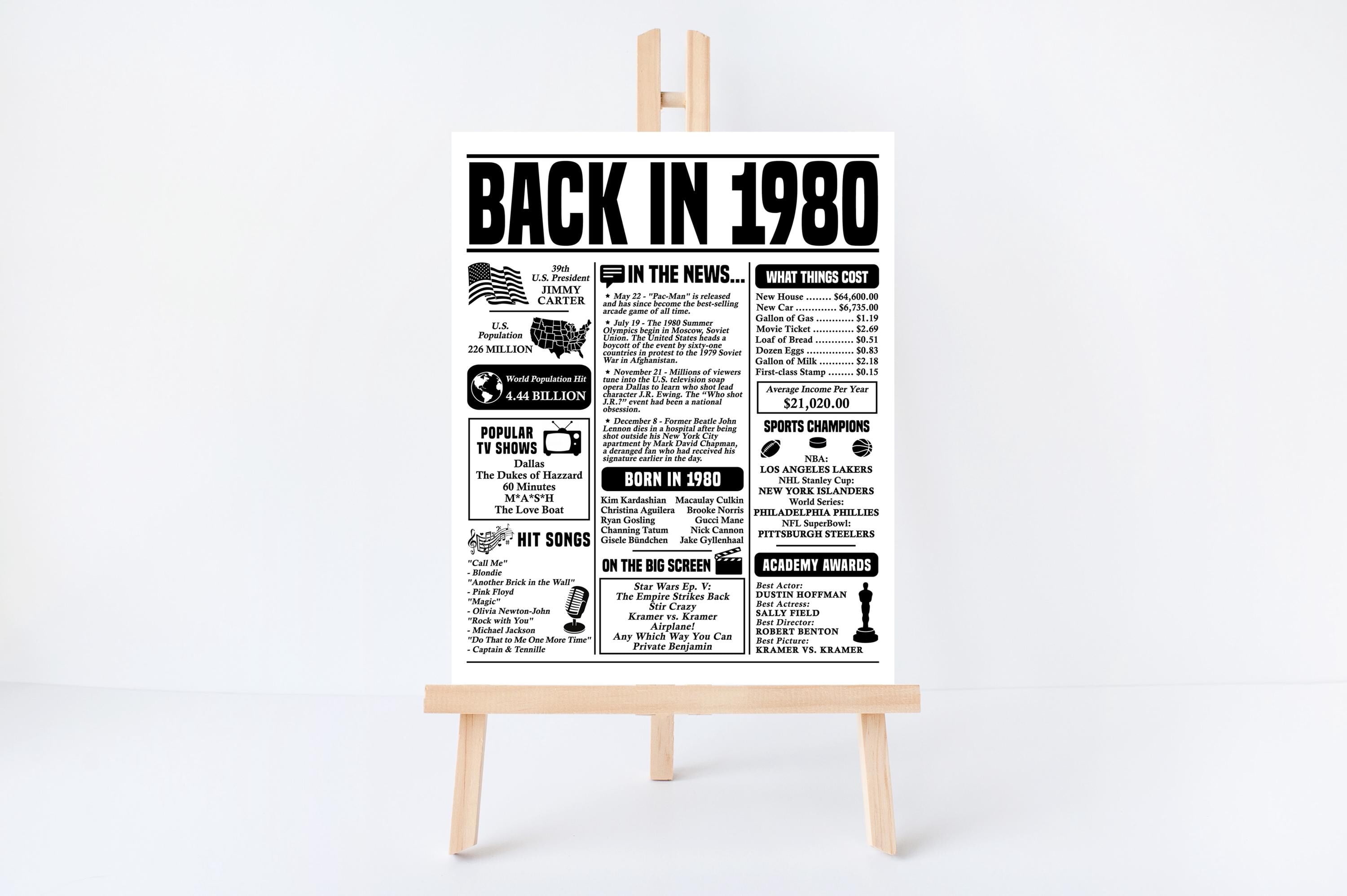 LifePlus 1980 Year You Were Born Poster: Back In 1980 Poster - Walmart.com