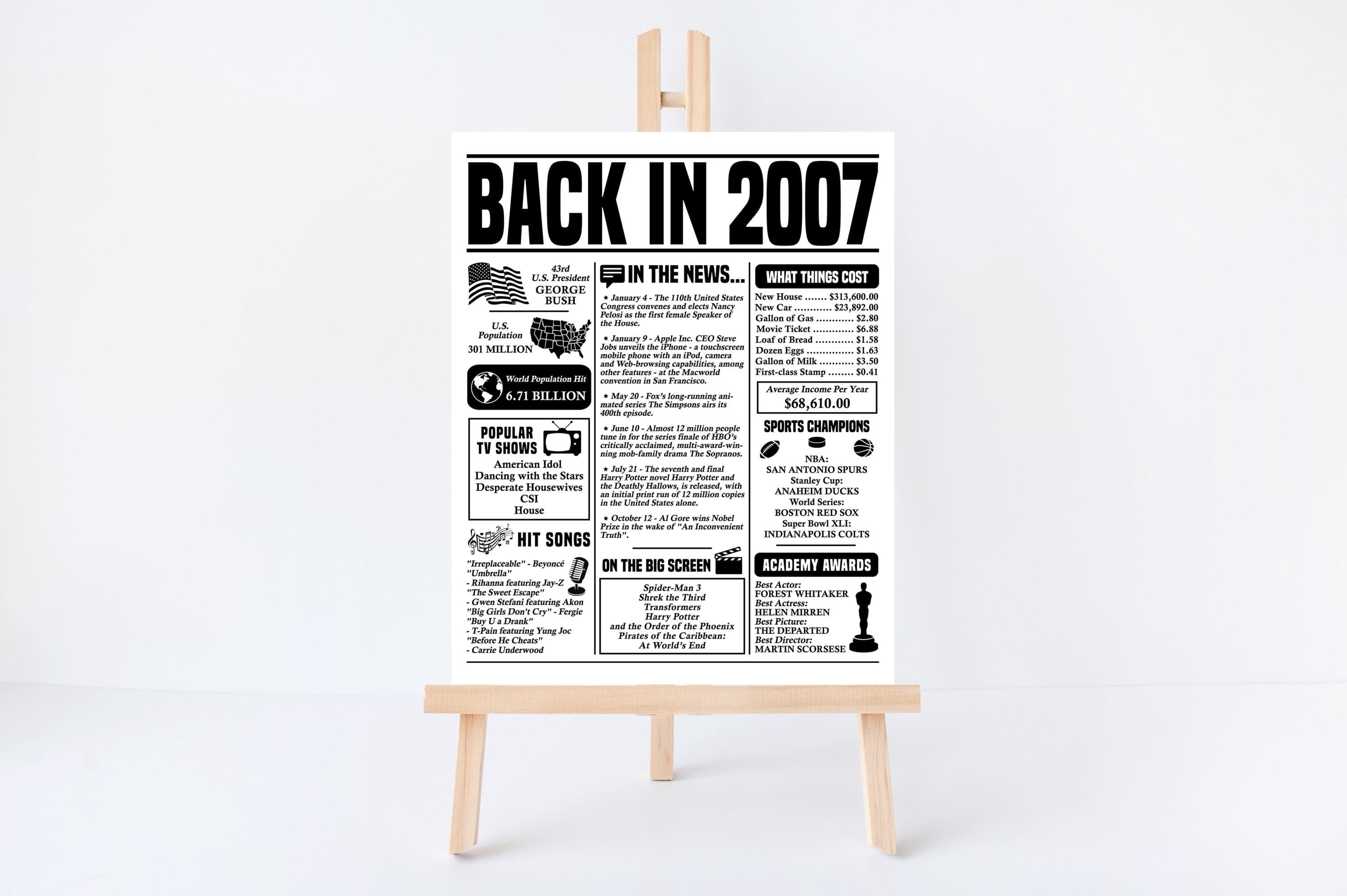 LifePlus 2007 Year You Were Born Poster: Back in 2007 Poster - Walmart.com