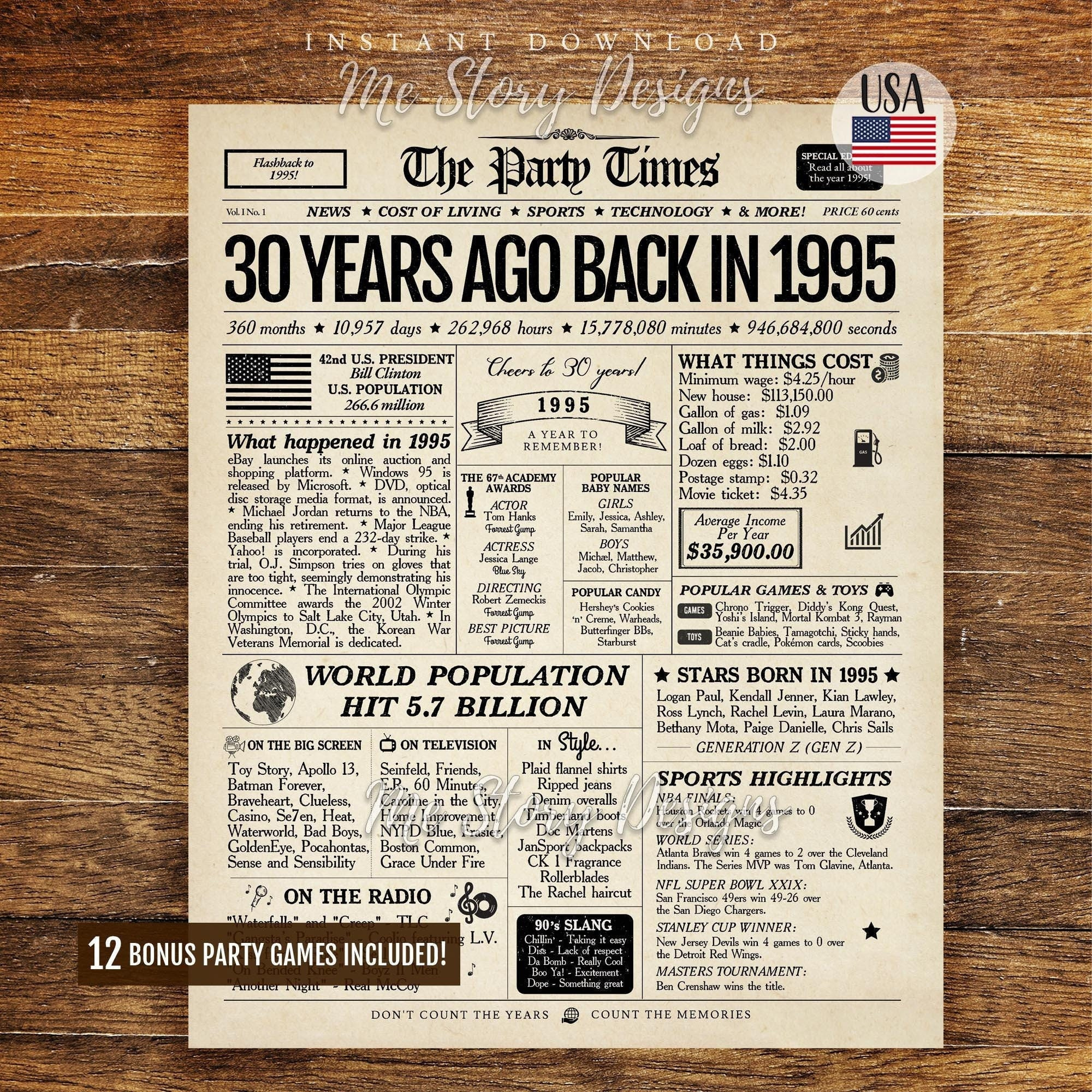 LifePlus 30th Birthday Newspaper Sign 1995, 30th Birthday Gift for Him ...