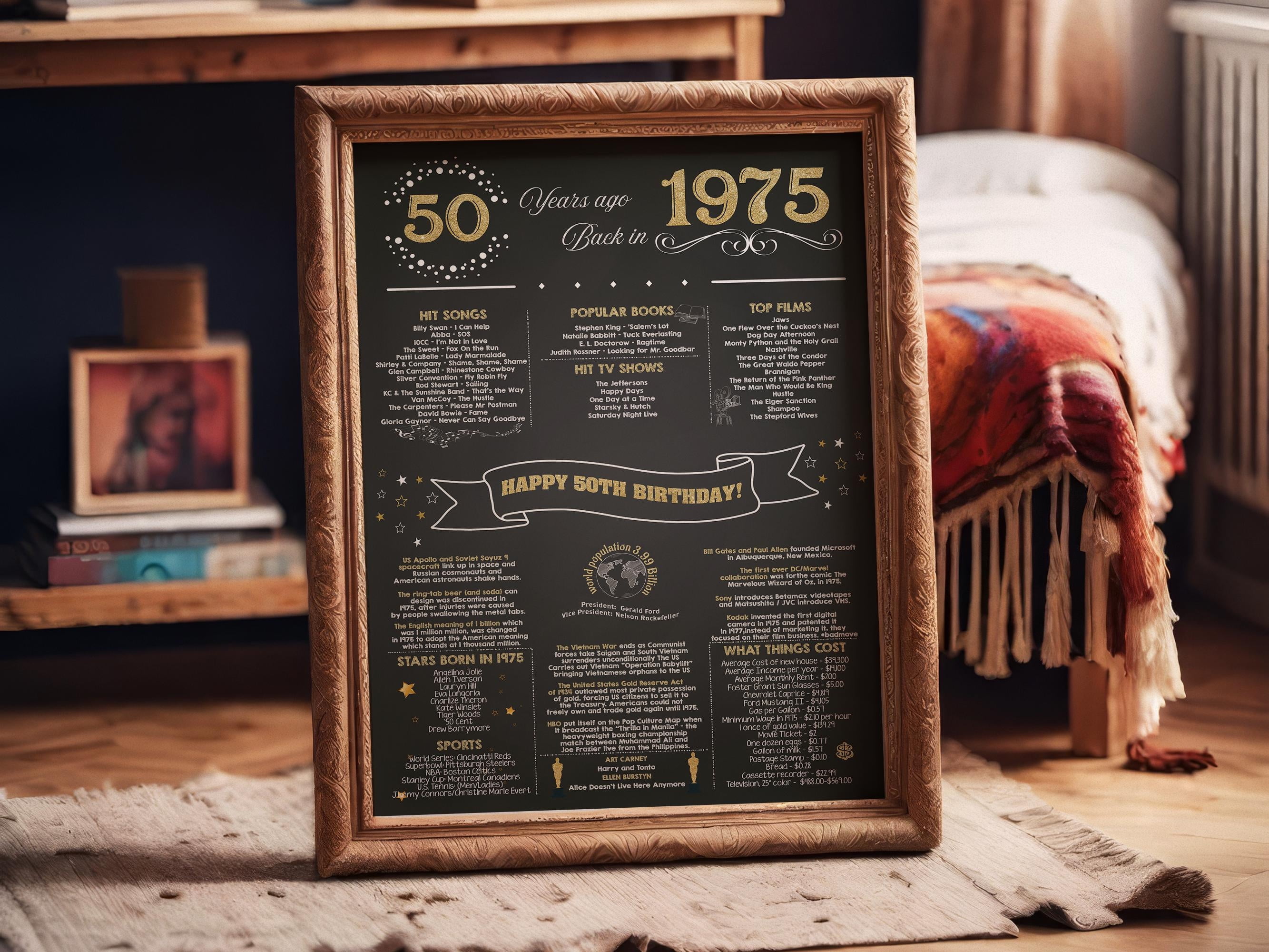 LifePlus 50th Birthday Gifts Back in 1975, 1975 Birthday Poster, 50 ...