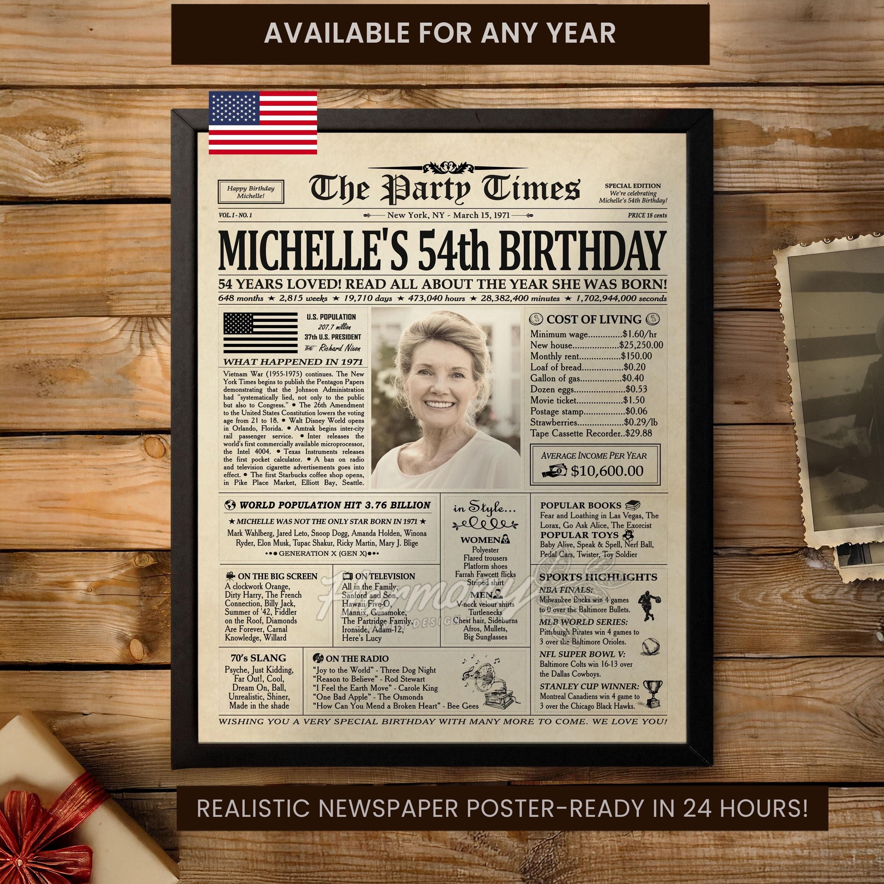 LifePlus 54th Birthday Newspaper Poster Sign, Personalized Birthday ...