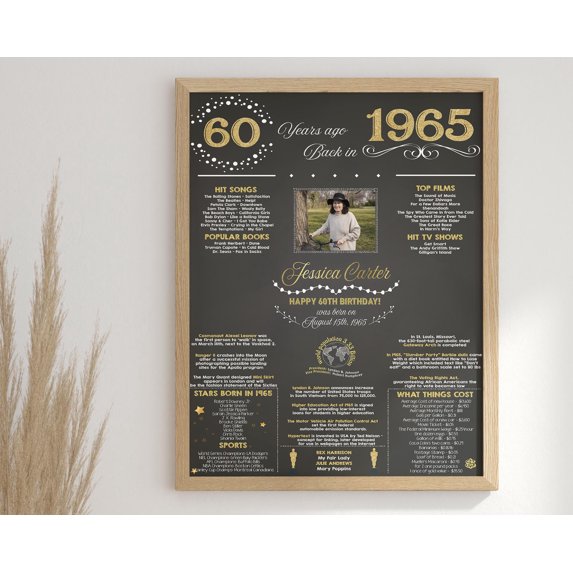 LifePlus 60th Birthday Poster with Photo, 60th Birthday Chalkboard ...