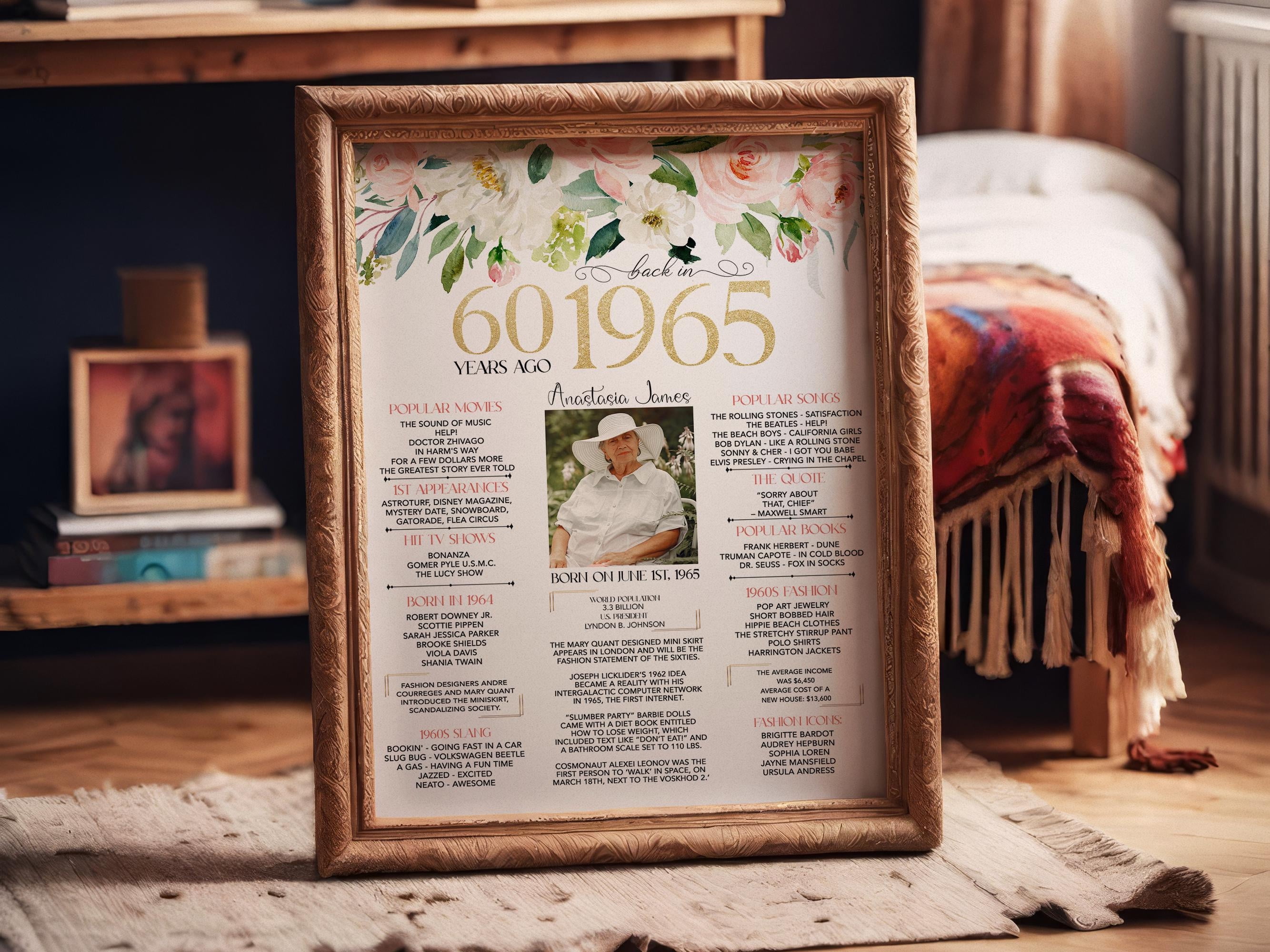 LifePlus 60th Birthday Poster with Photo, Personalized 60th Birthday ...
