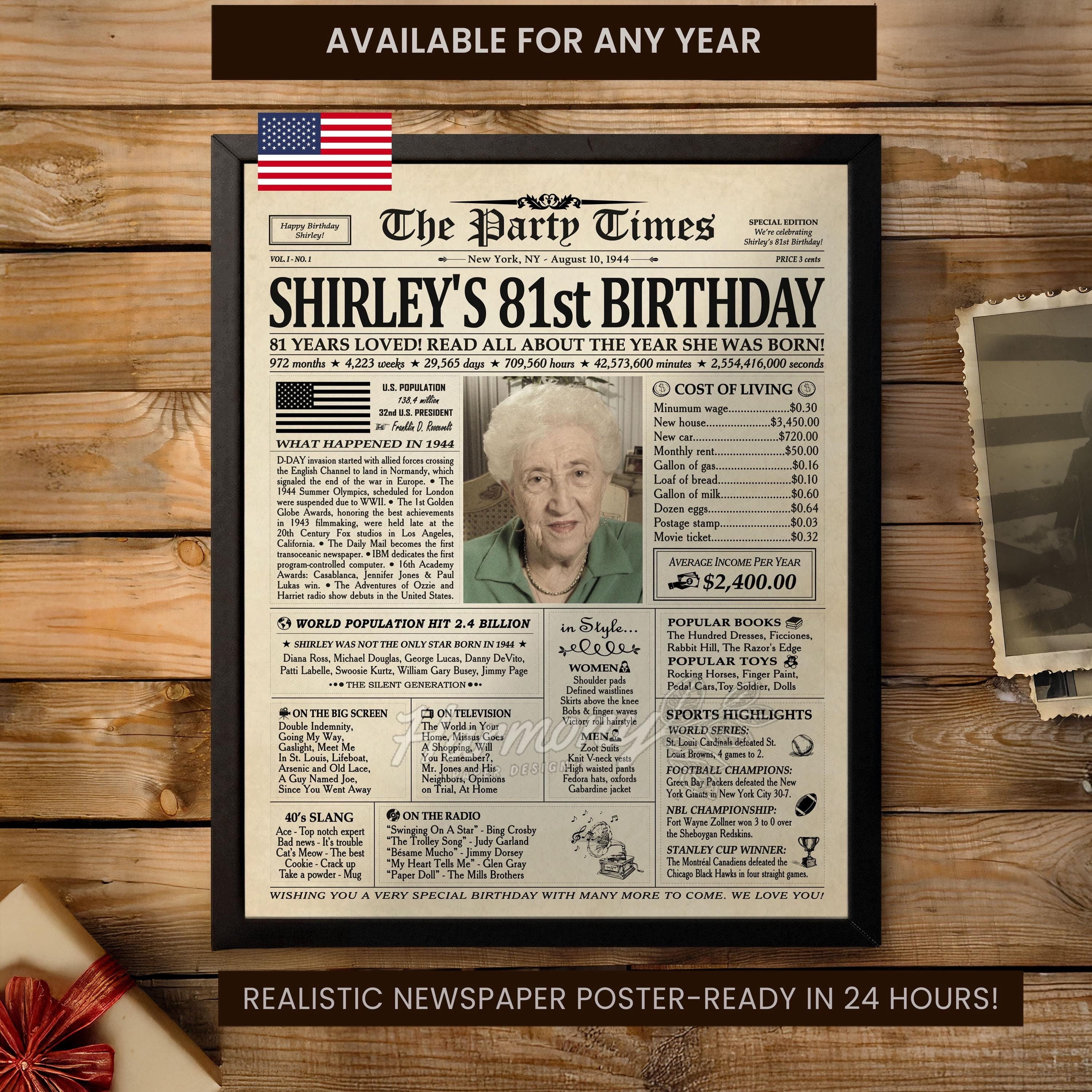 LifePlus 81st Birthday Newspaper Poster Sign,Personalized 81st Birthday ...