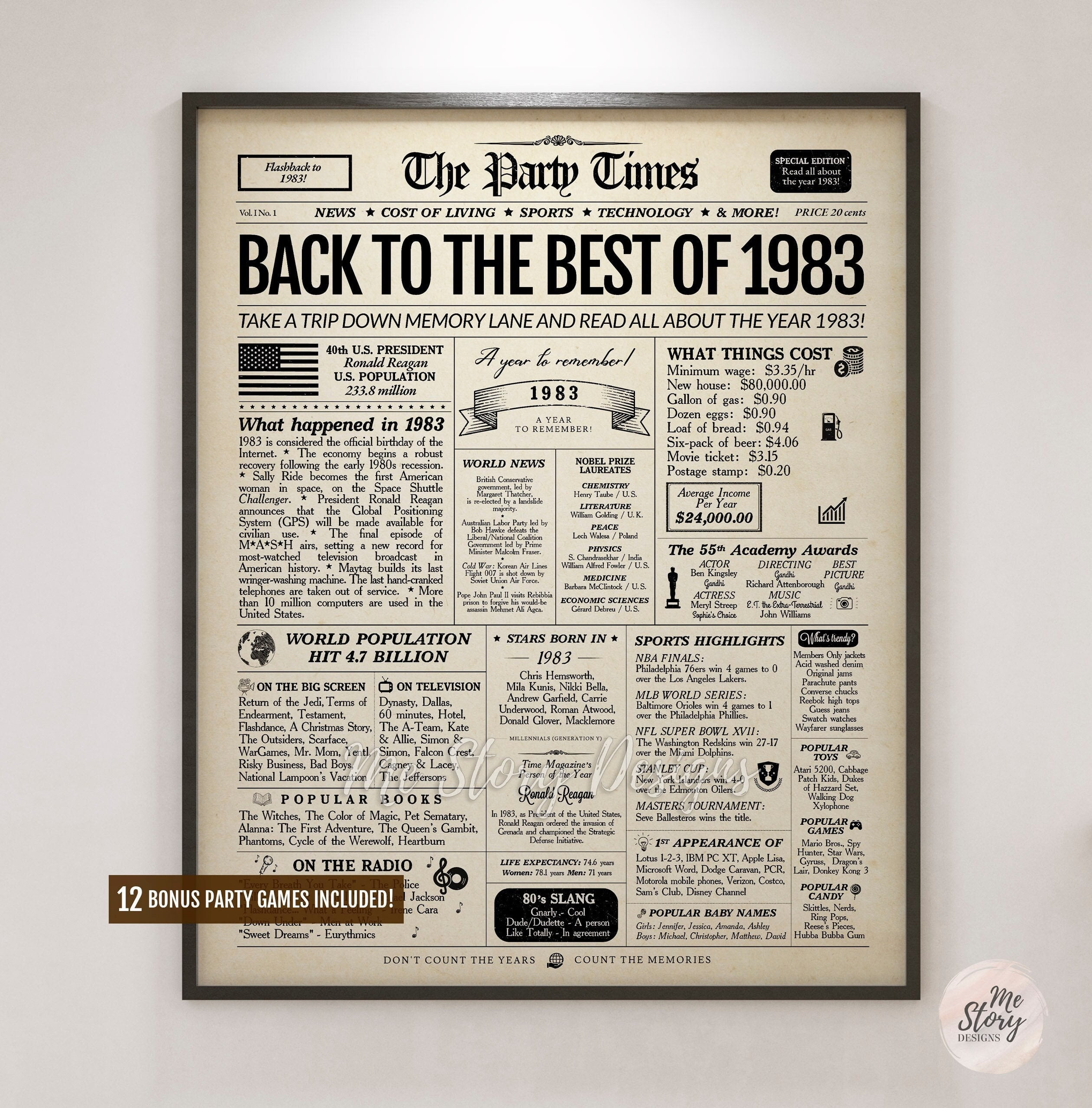 LifePlus Back in 1983 Newspaper Poster Sign | 42nd Birthday Gift | 42nd ...
