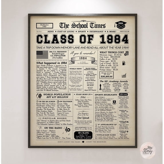 LifePlus Class of 1984 NEWSPAPER Poster | 1984 Class Reunion | High ...