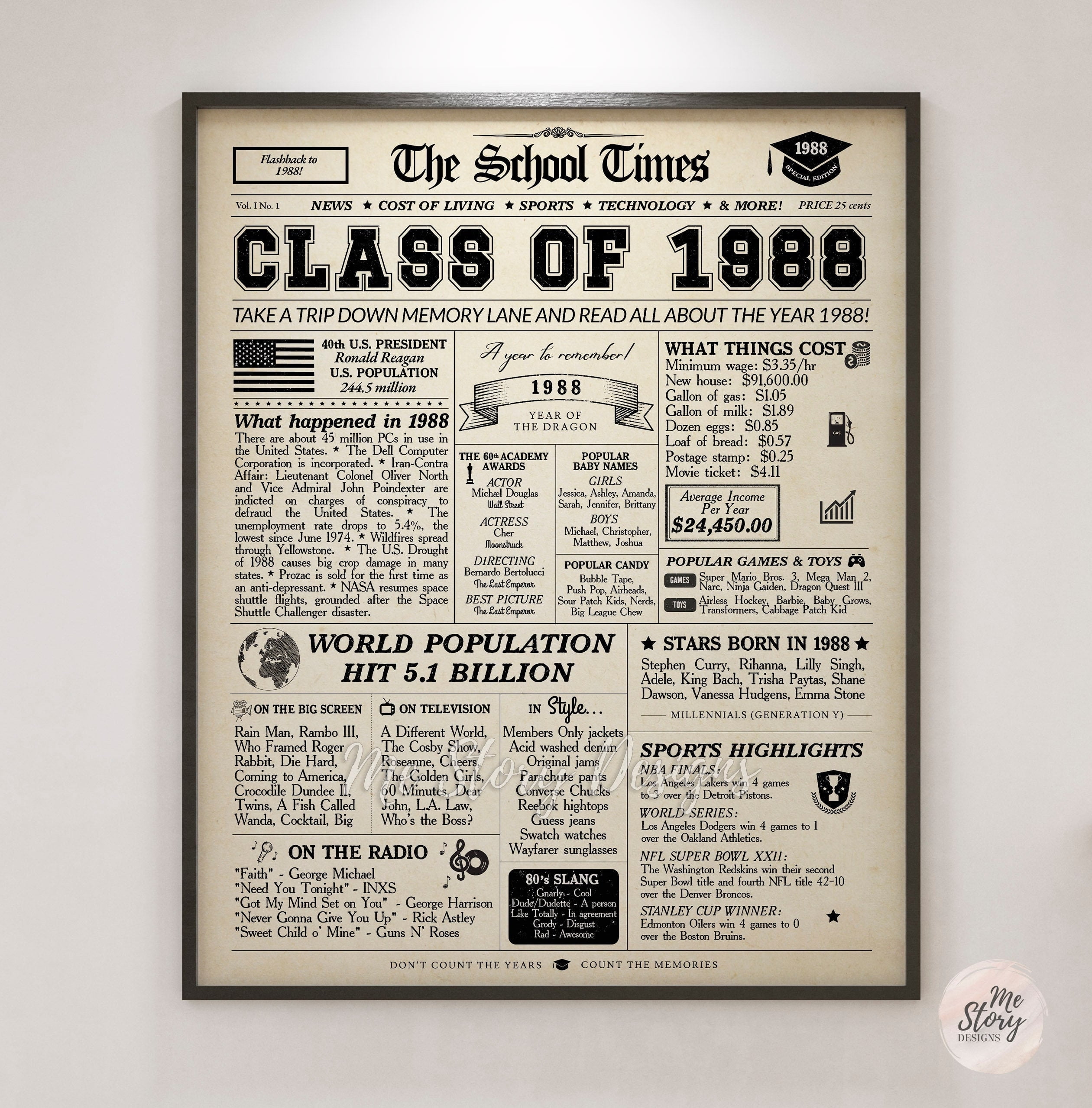 LifePlus Class of 1988 NEWSPAPER Poster, 1988 Class Reunion, High ...