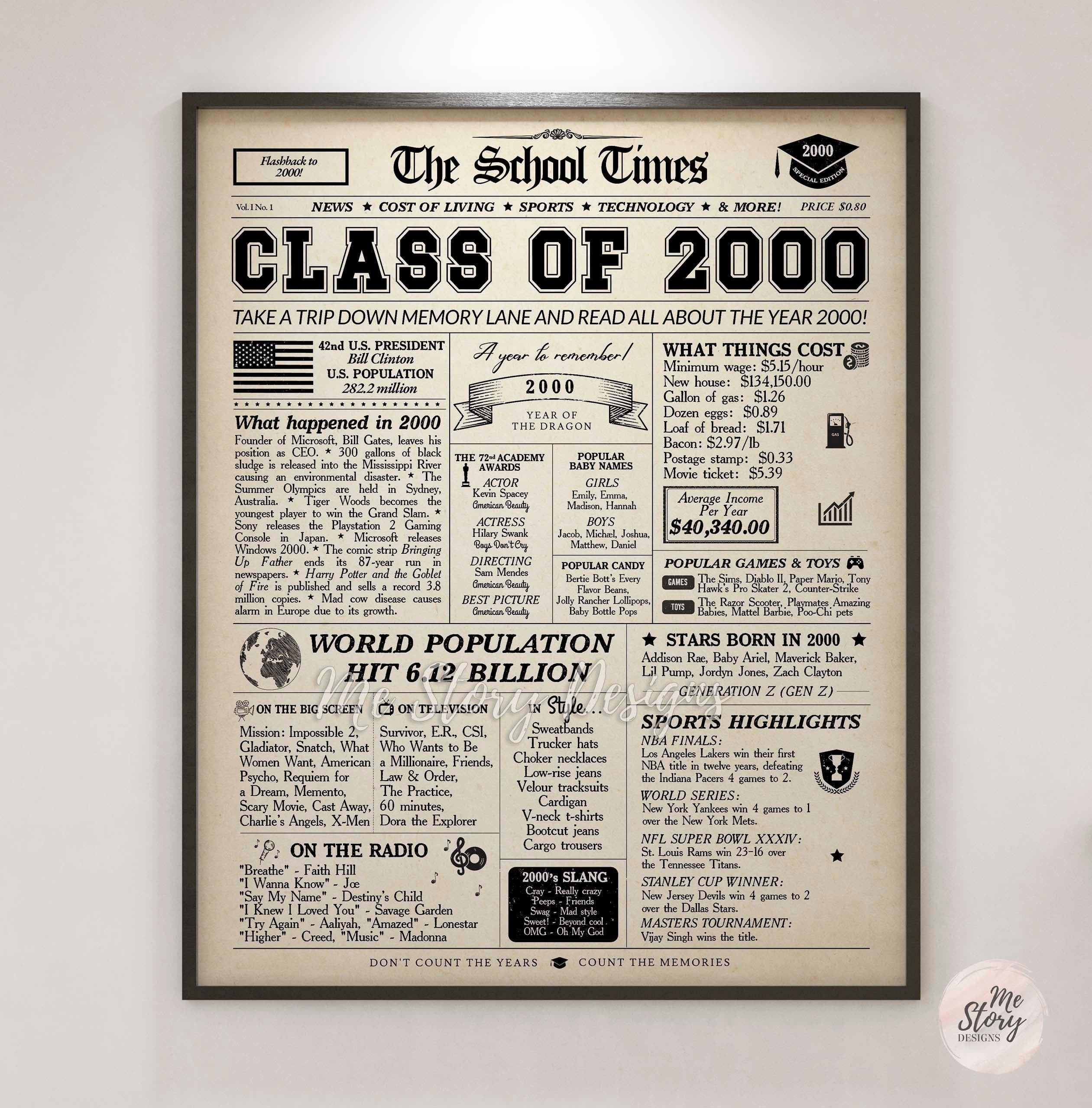 LifePlus Class of 2000 NEWSPAPER Poster, 2000 Class Reunion, 25th High ...