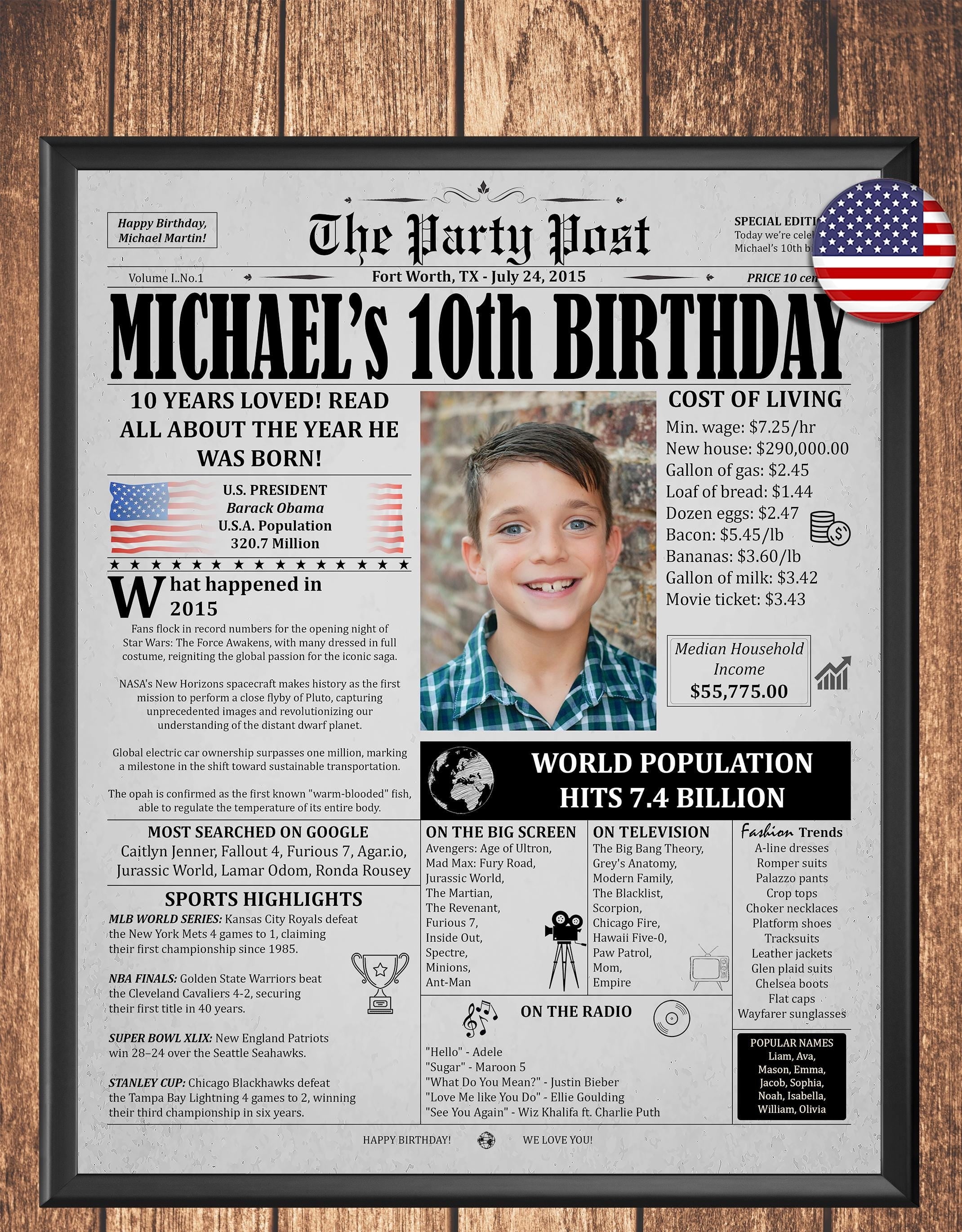 LifePlus Personalized 10th Birthday Newspaper Poster: Back in 2015 ...
