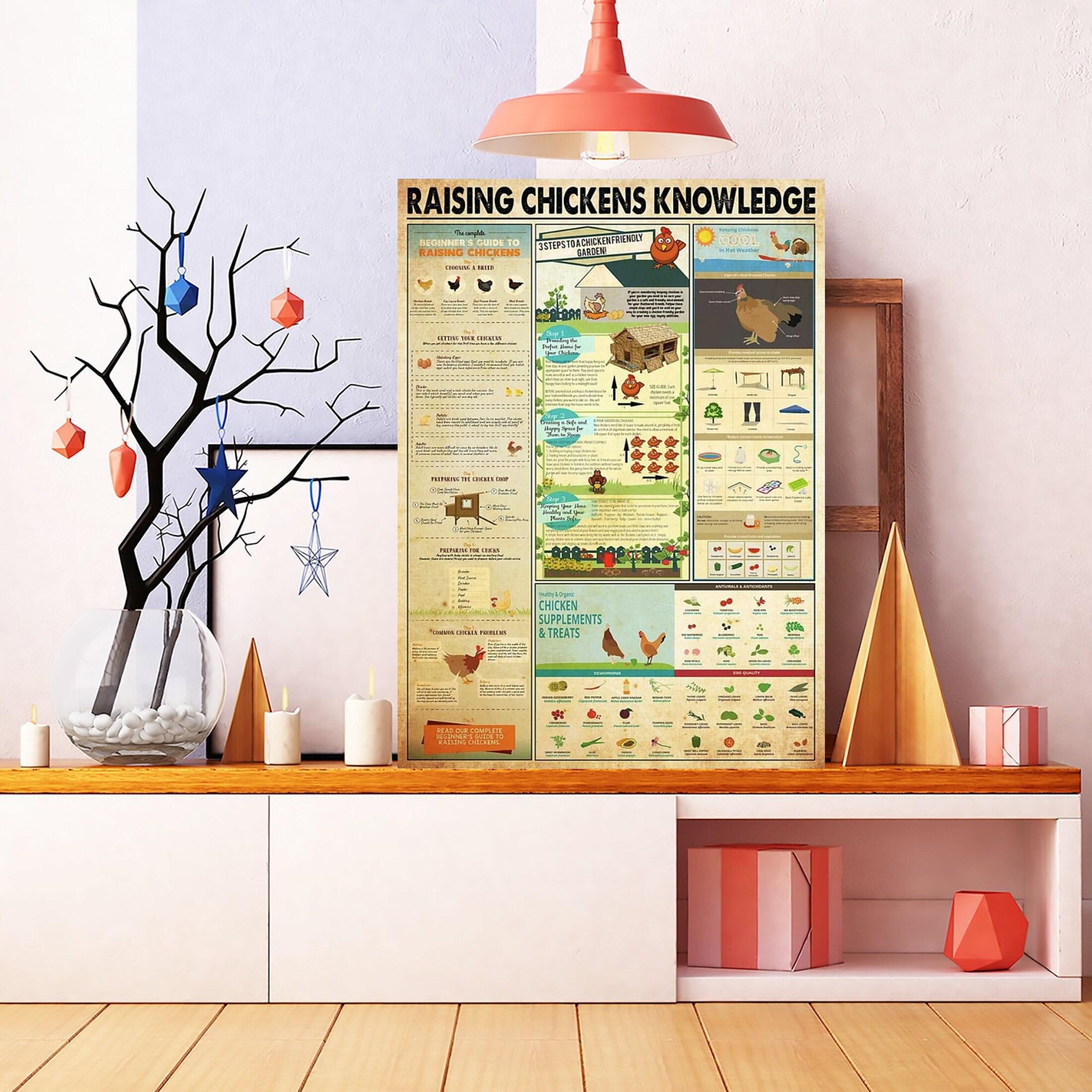 LifePlus Unframed Raising Chickens Knowledge Poster, Preparing For ...