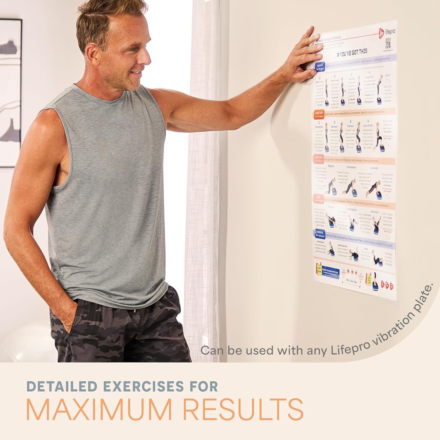 LifePro Vibration Plate Exercise Poster – Full Body Illustrated Chart ...