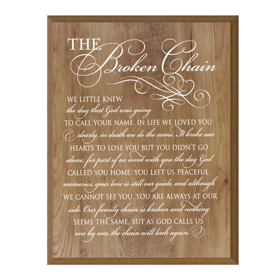 LifeSong Milestones Rustic Memorial Wall Plaque Sympathy Gift Ideas ...