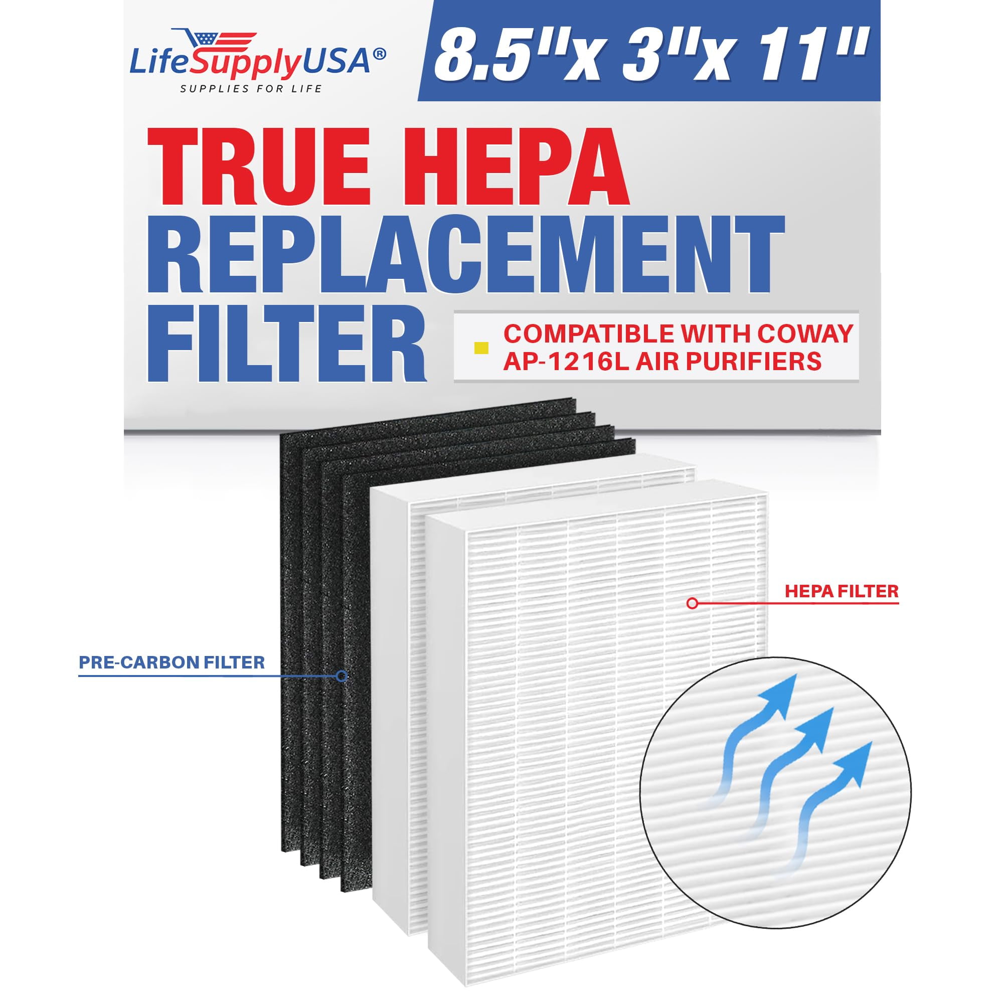 LifeSupplyUSA Complete Replacement Filter Set (2 True HEPA Air Cleaner ...