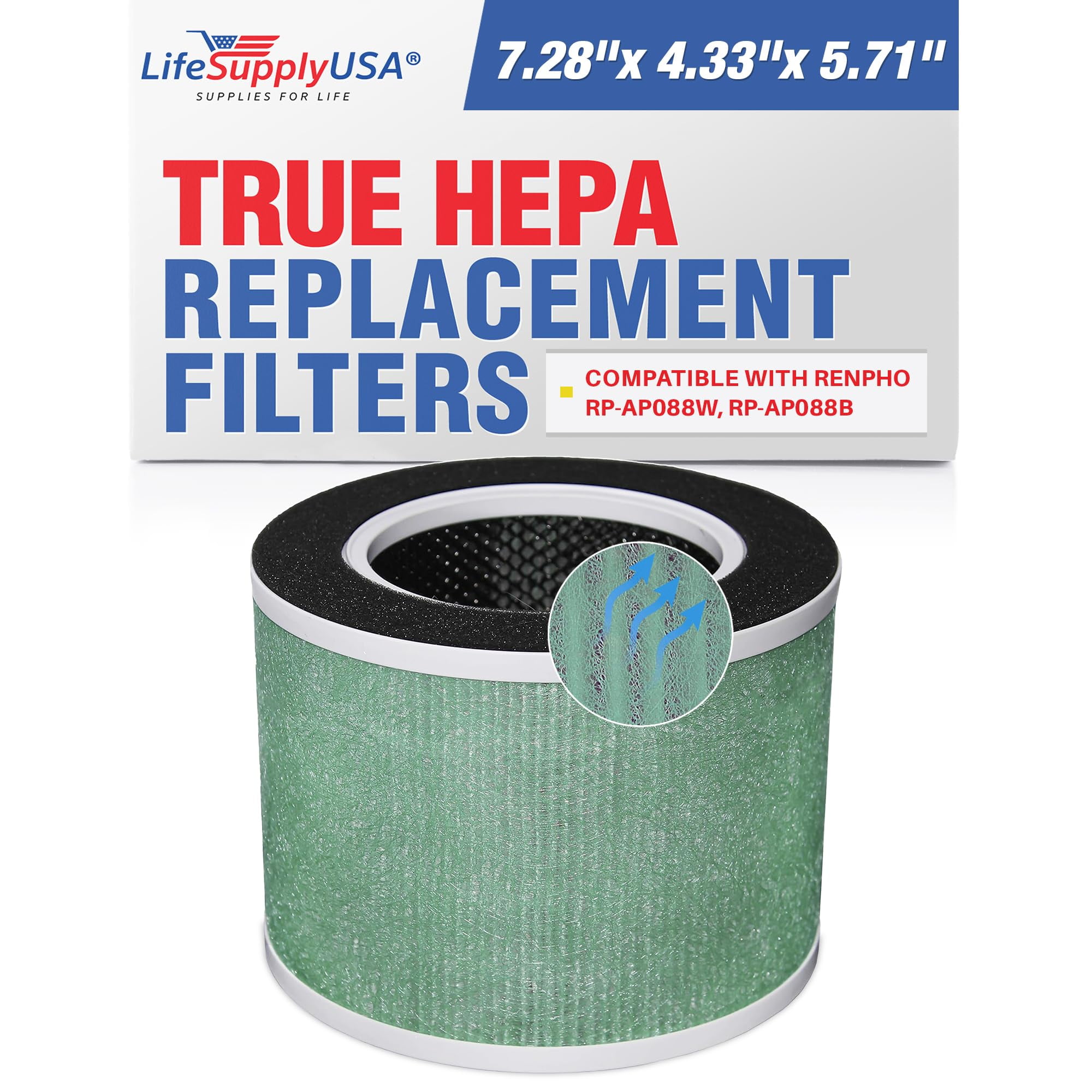 LifeSupplyUSA 4-in-1 High-Efficiency HEPA, Carbon, Net, Pre Filter Set ...